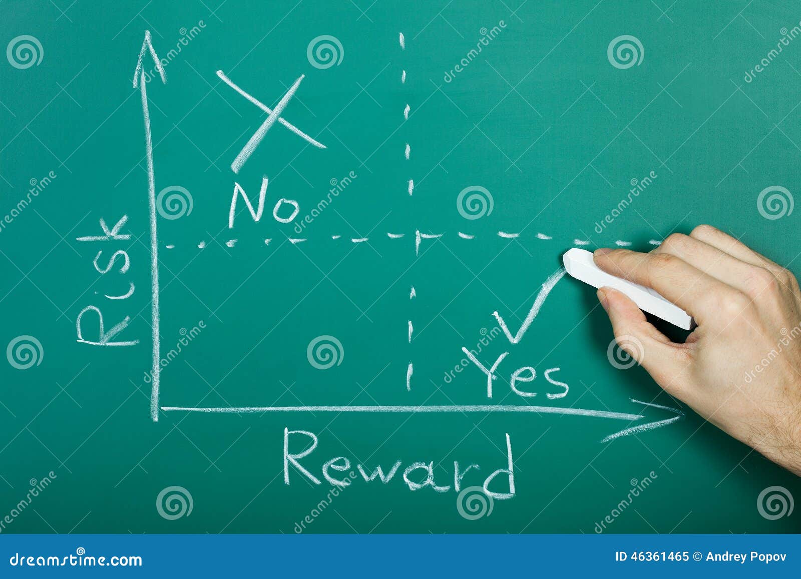 Drawing A Risk-reward Diagram Royalty-Free Stock Photography ...