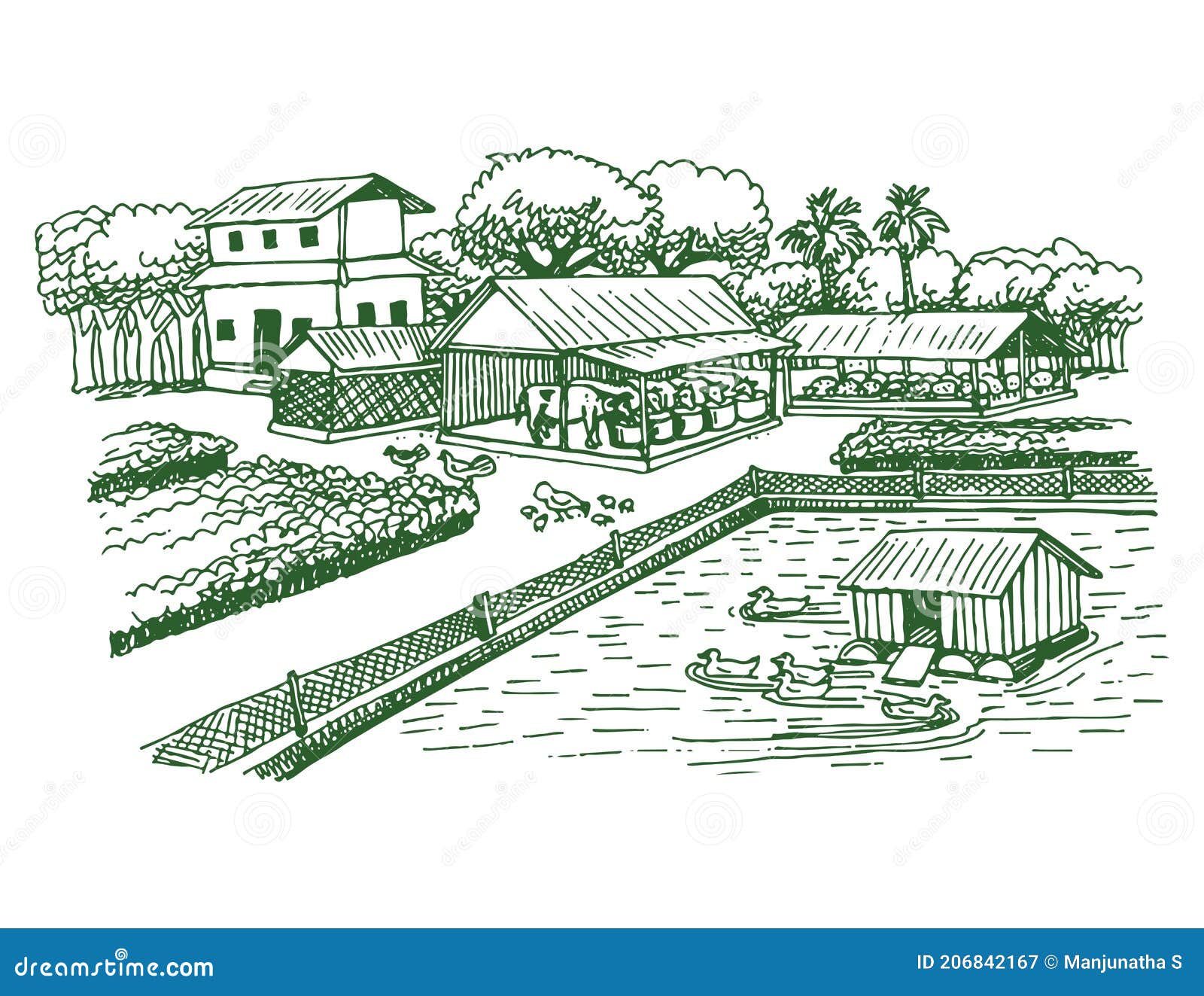 Sketch of Doing Different Types of Work by Former in a Agricultural ...