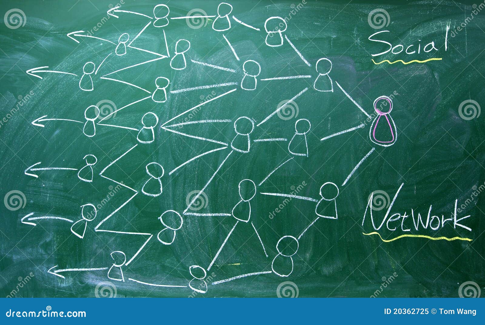 Big Network Diagram Showing Lights Royalty-Free Stock Photography ...