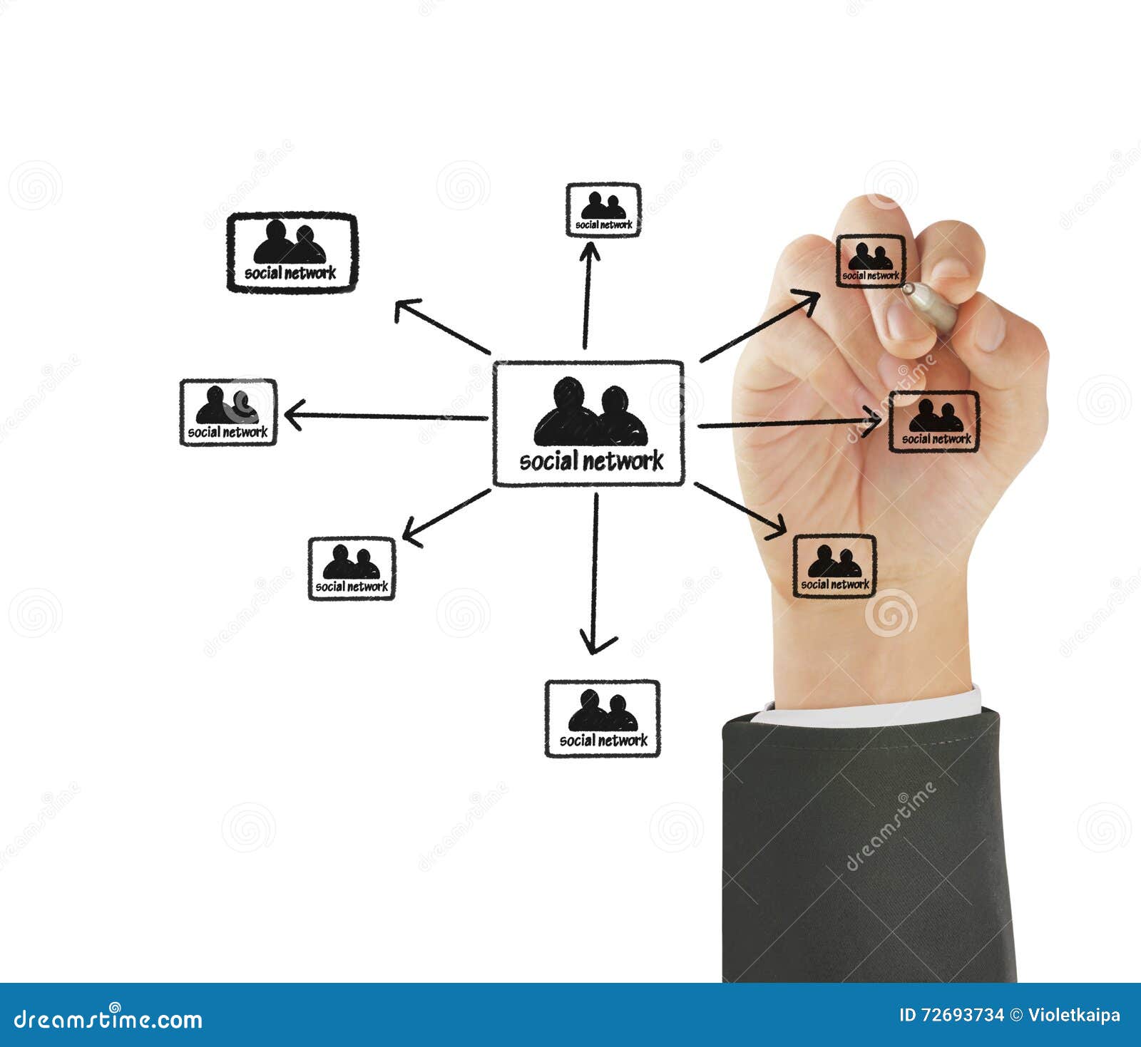 Drawing Social Network Structure Stock Illustration - Illustration of ...
