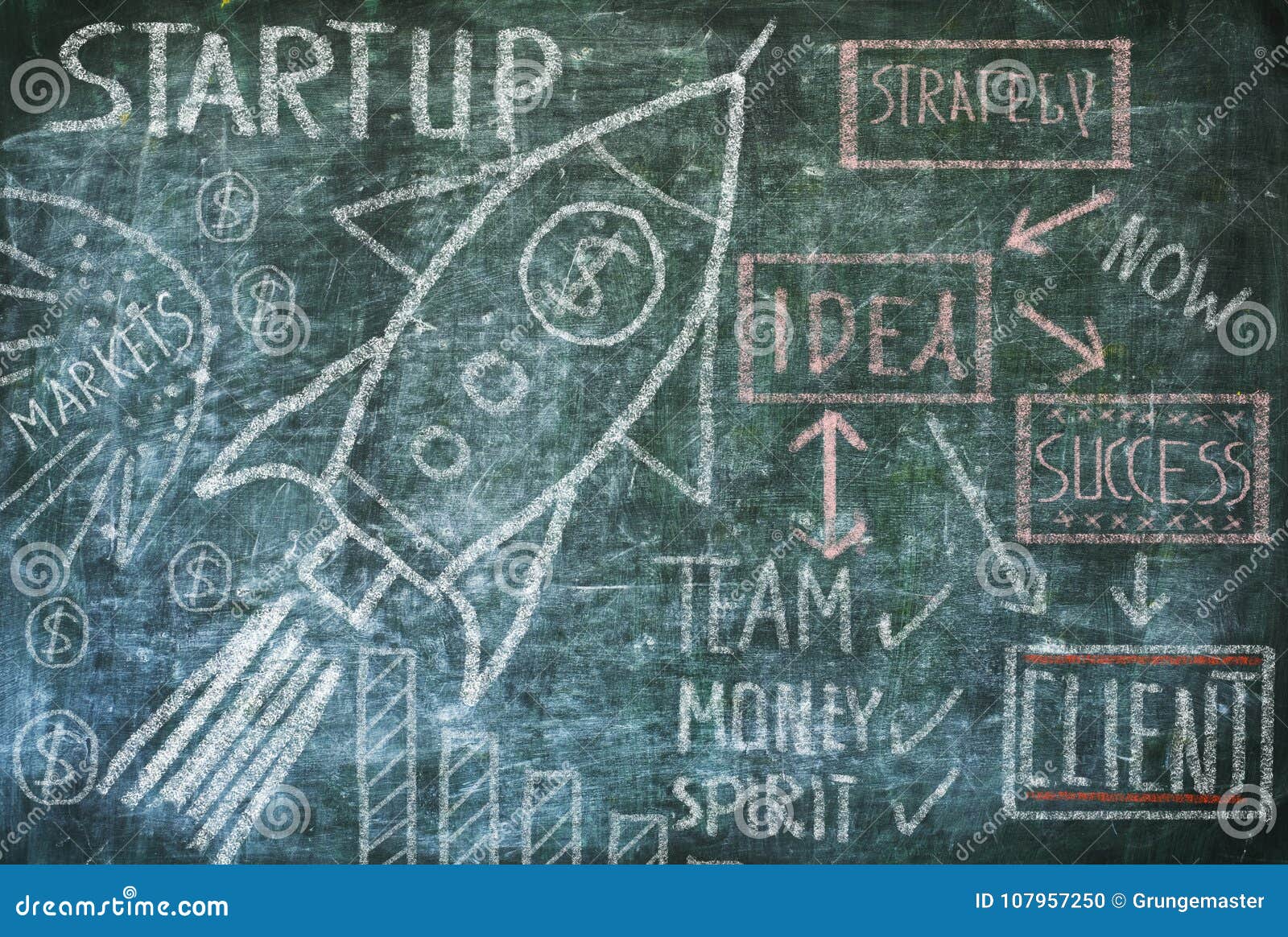 Drawing Startup Concept on Chalkboard Stock Photo - Image of concept ...