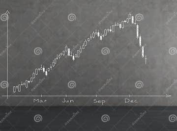 Drawing stock chart stock photo. Image of market, investment - 47877802