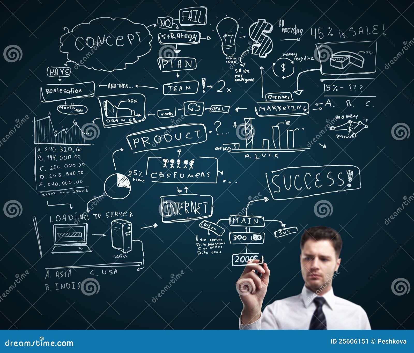 Drawing strategy stock image. Image of research, drawing - 25606151