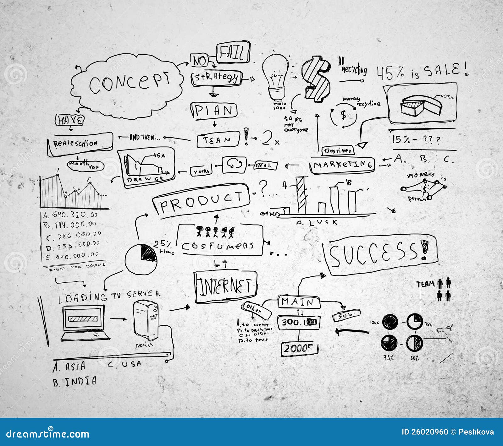 Drawing strategy success stock illustration. Illustration of sketch ...