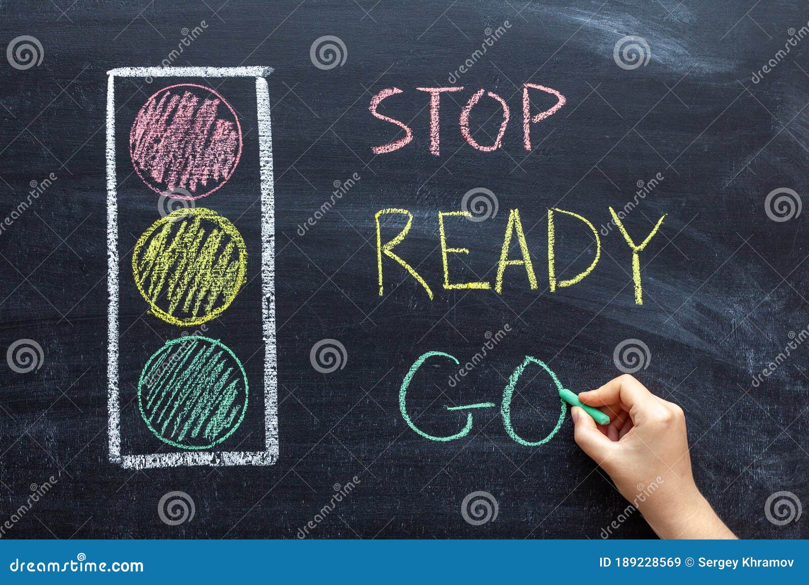 Drawing of a Traffic Light on a Chalk Board. Text STOP, READY, GO, Hand ...
