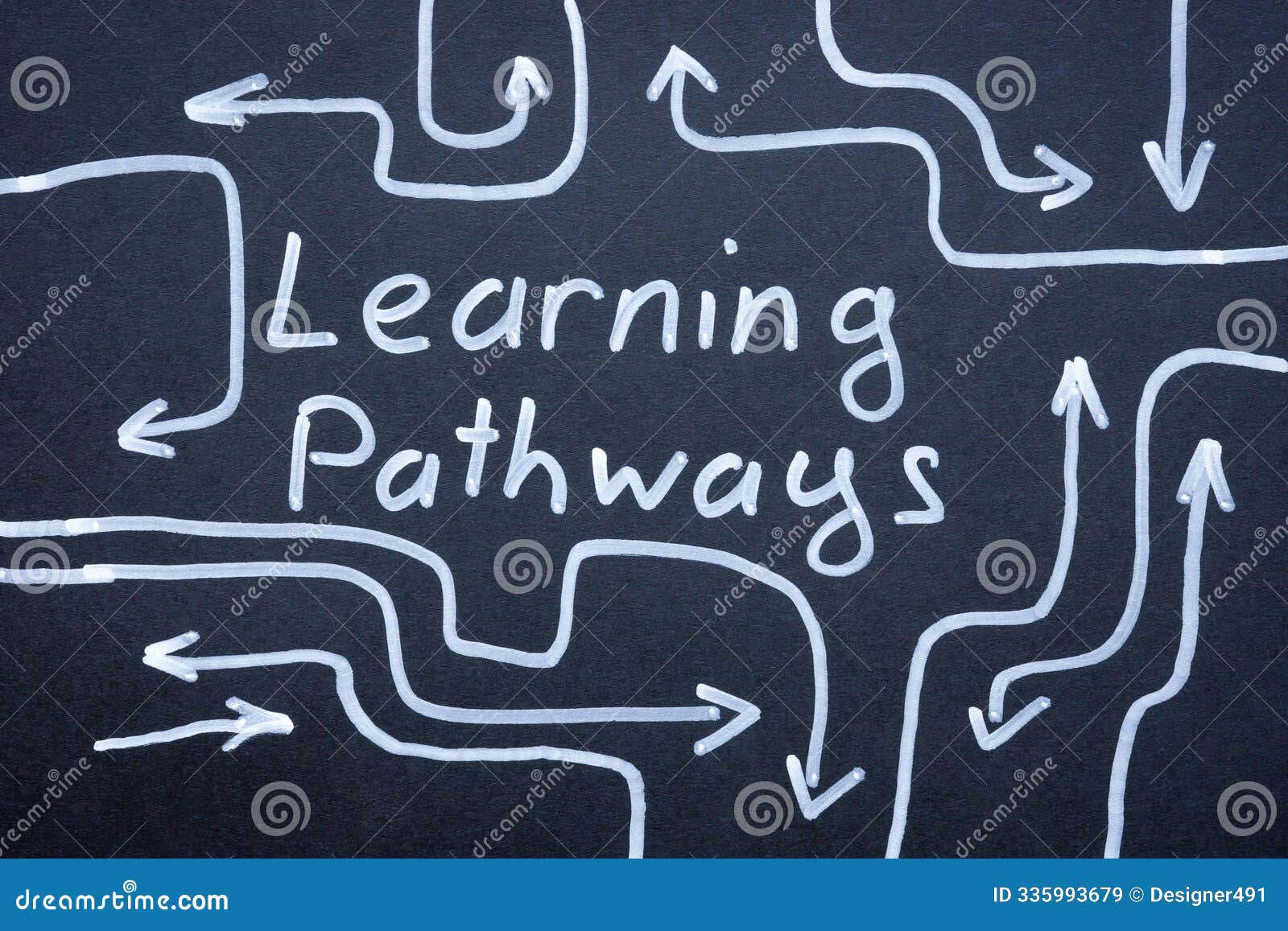 Drawn Arrows and the Words Learning Pathways. Educational Development ...