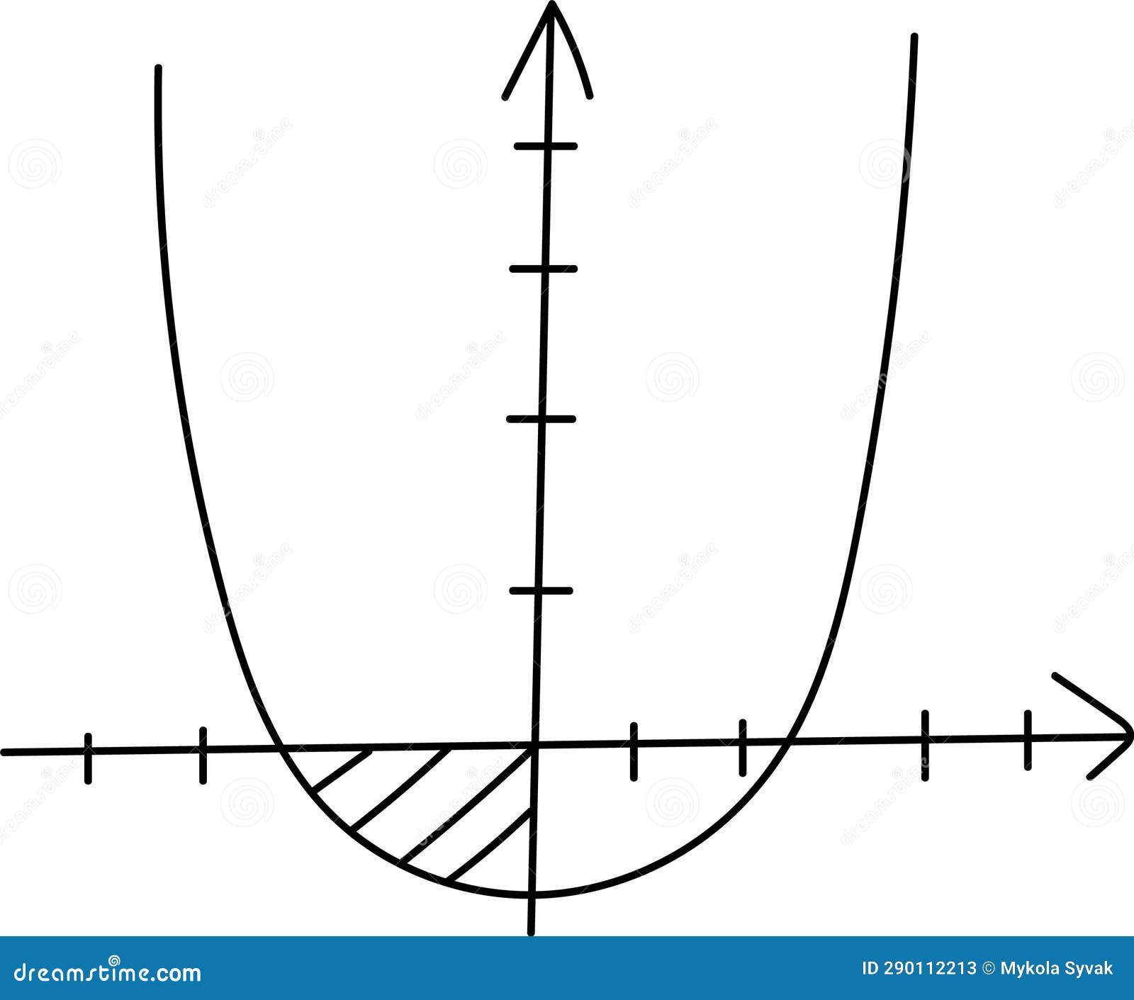 Drawn Geometric Parabola Graph Stock Vector - Illustration of graph ...