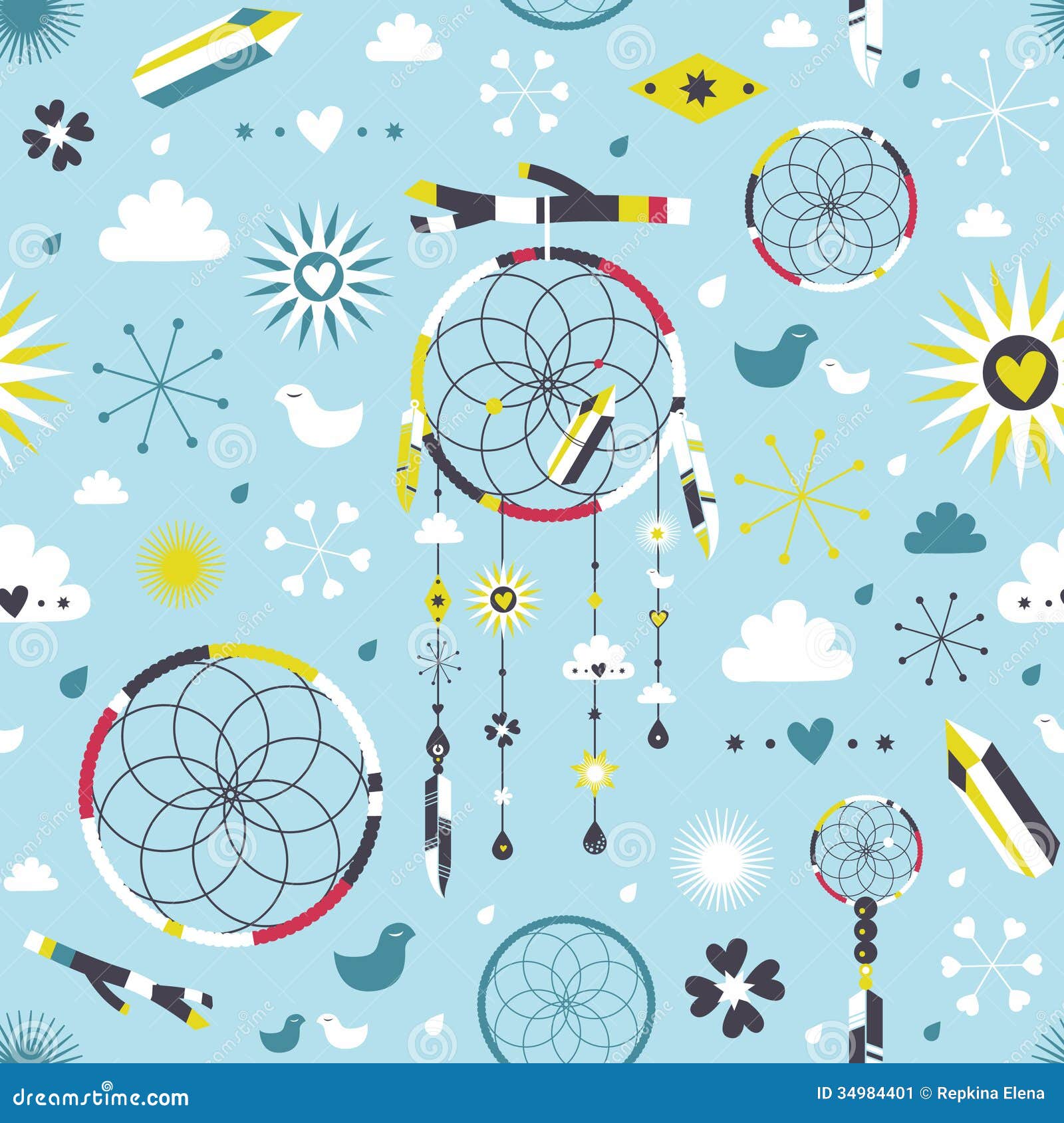 Dream Catcher Design Patterns