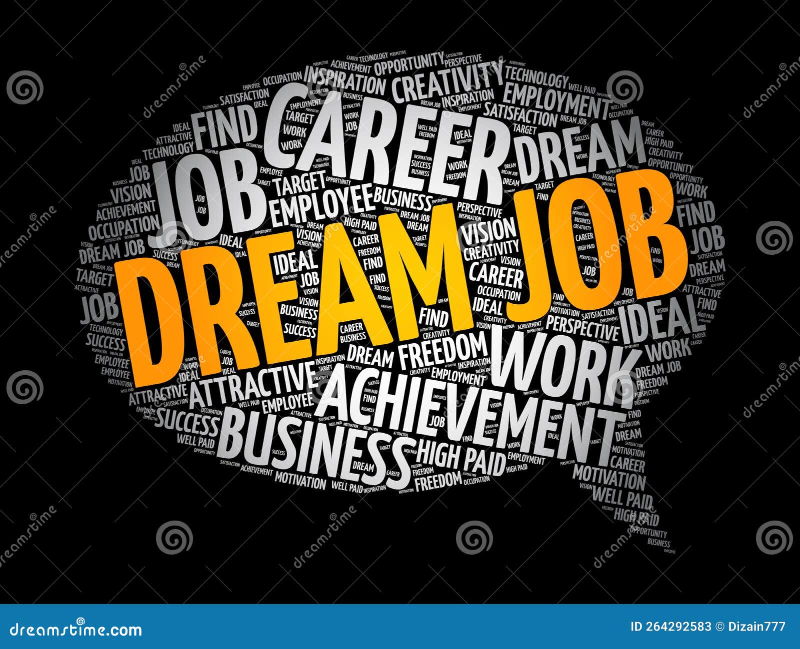Dream Job - Position That Combines An Activity, Skill With A ... Dream Job - Position That Combines An Activity, Skill With A ...