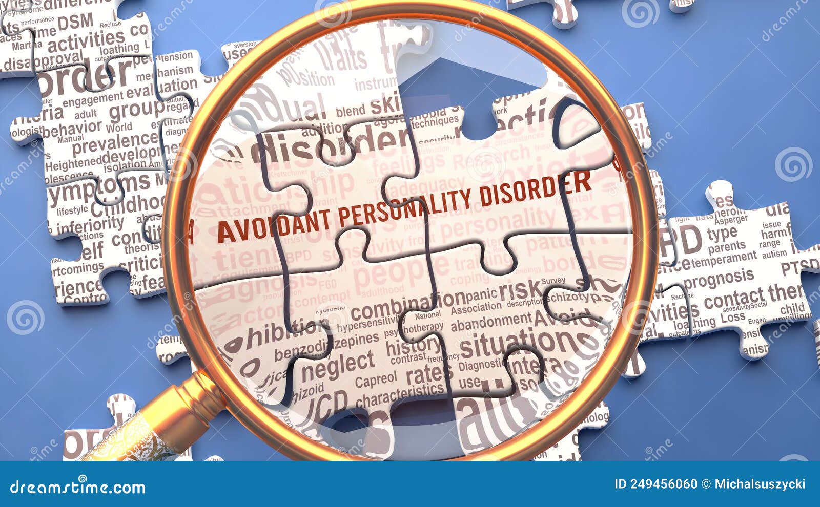 Dreams Avoidant Personality Disorder As a Complex and Multipart Topic ...