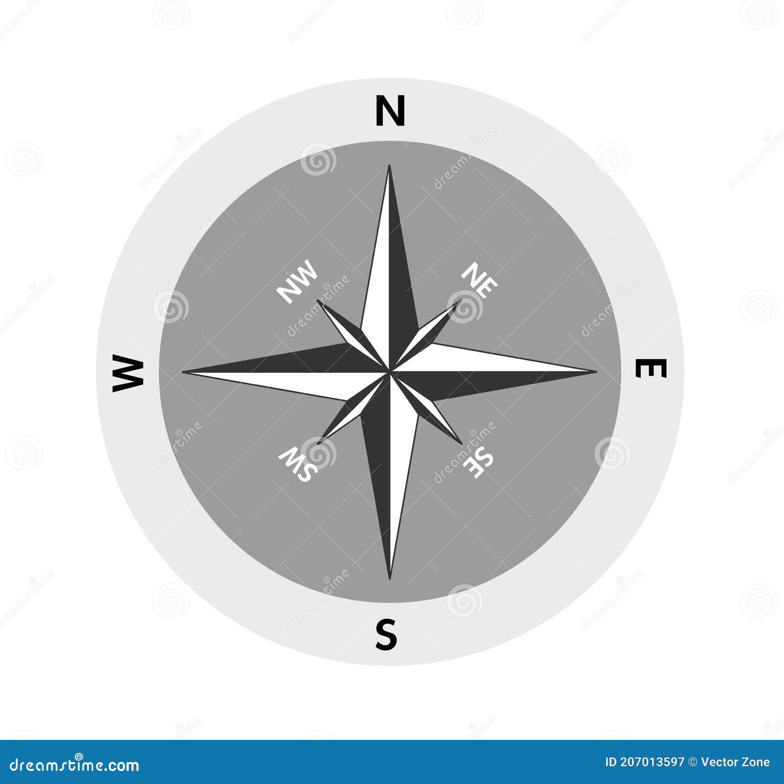 Compass Main Directions Icon Black White Background Vector Illustration ...