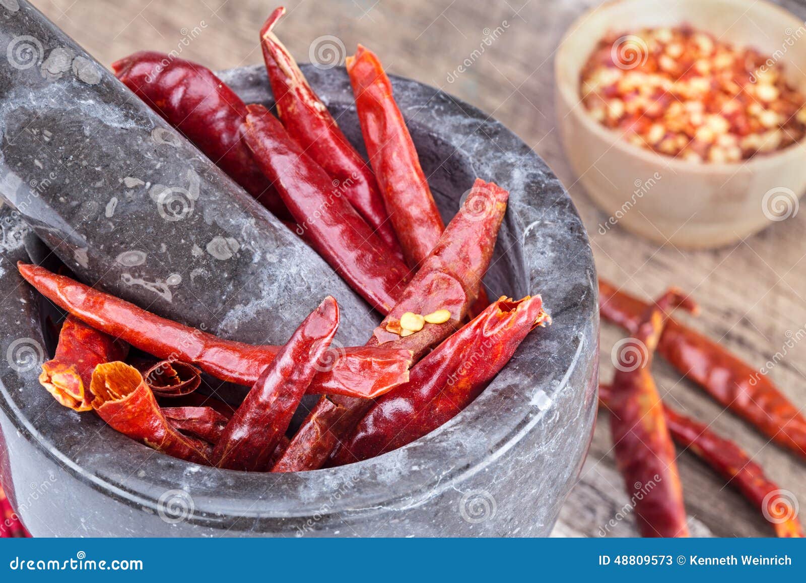 Dried Hot Peppers in Mortar and Pestle Stock Image - Image of cayenne ...