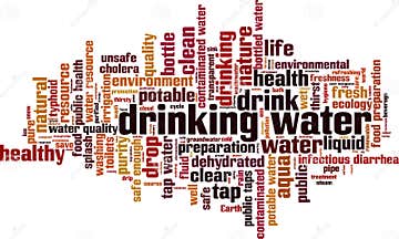 Drinking water word cloud stock vector. Illustration of life - 146482734