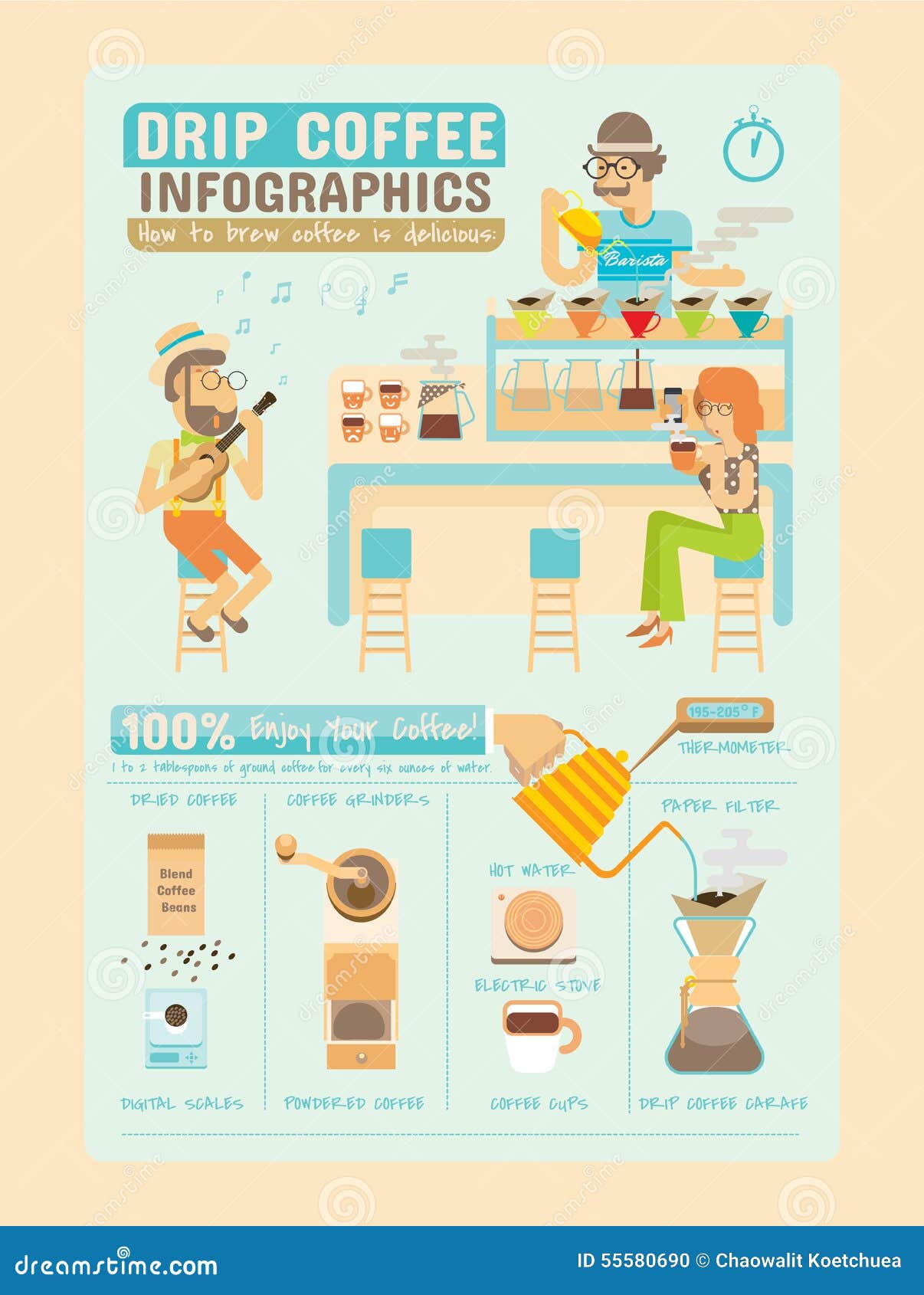 Drip Coffee Infographic Element. Vector Illustration | CartoonDealer ...