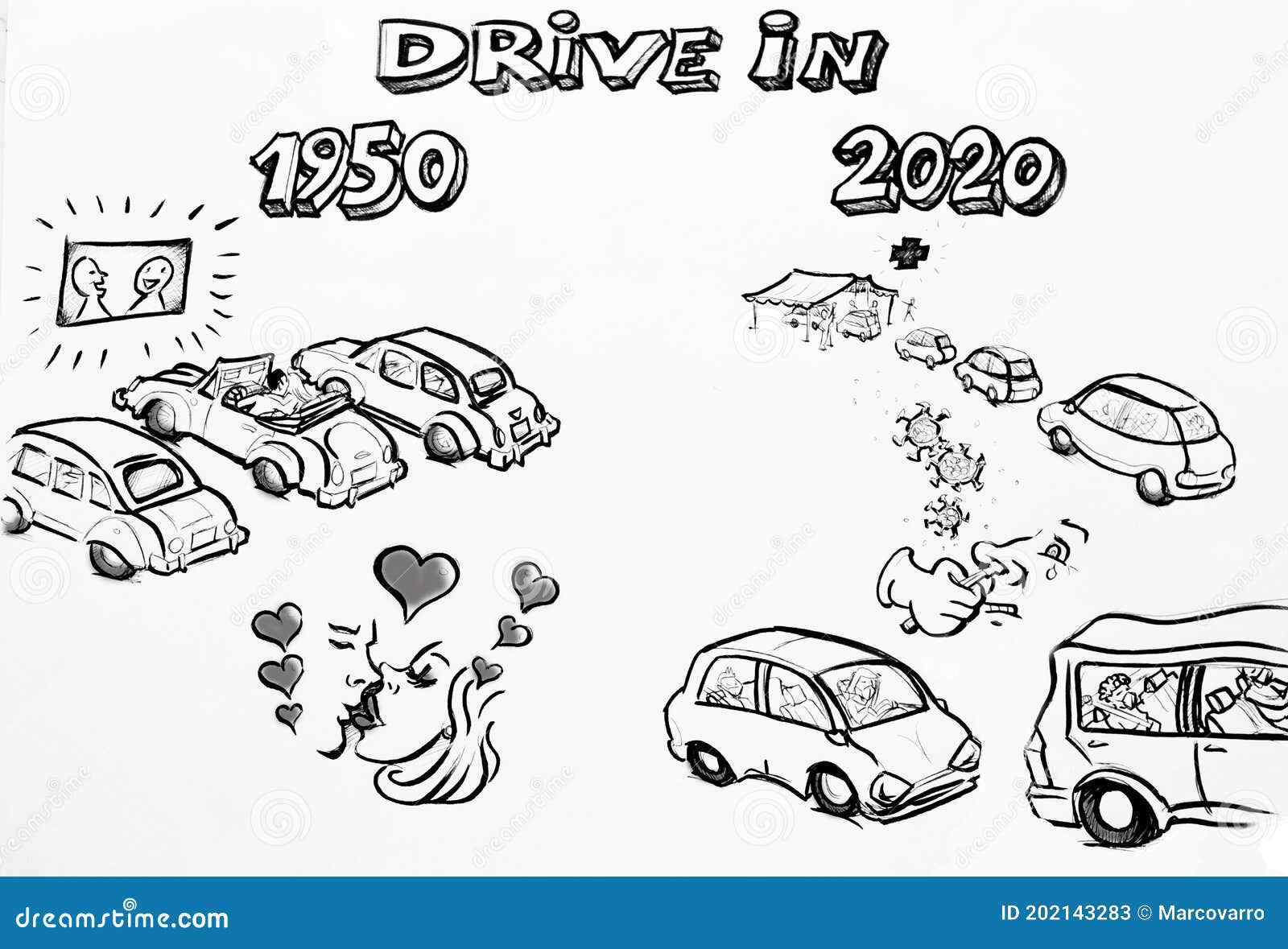Drive In 2020 1950 Cartoon Stock Illustration | CartoonDealer.com ...