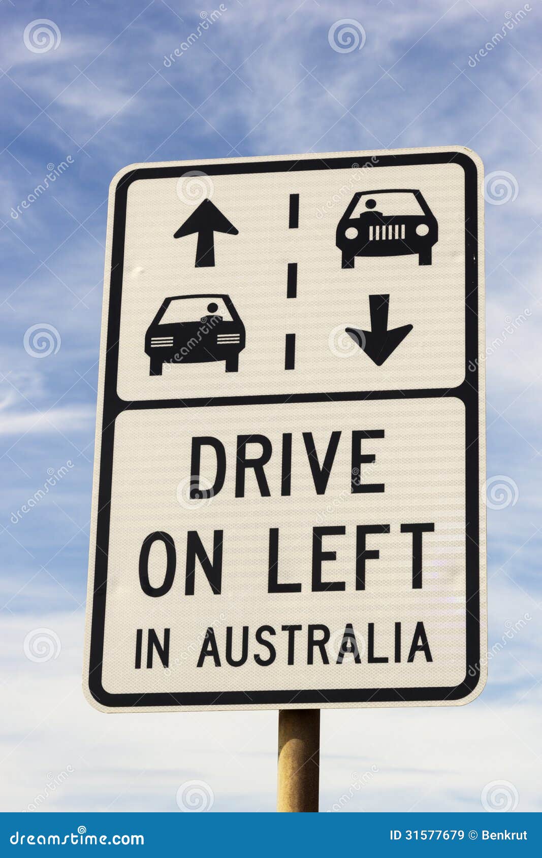 Drive on Left in Australia Sign Stock Image - Image of driving, driver ...