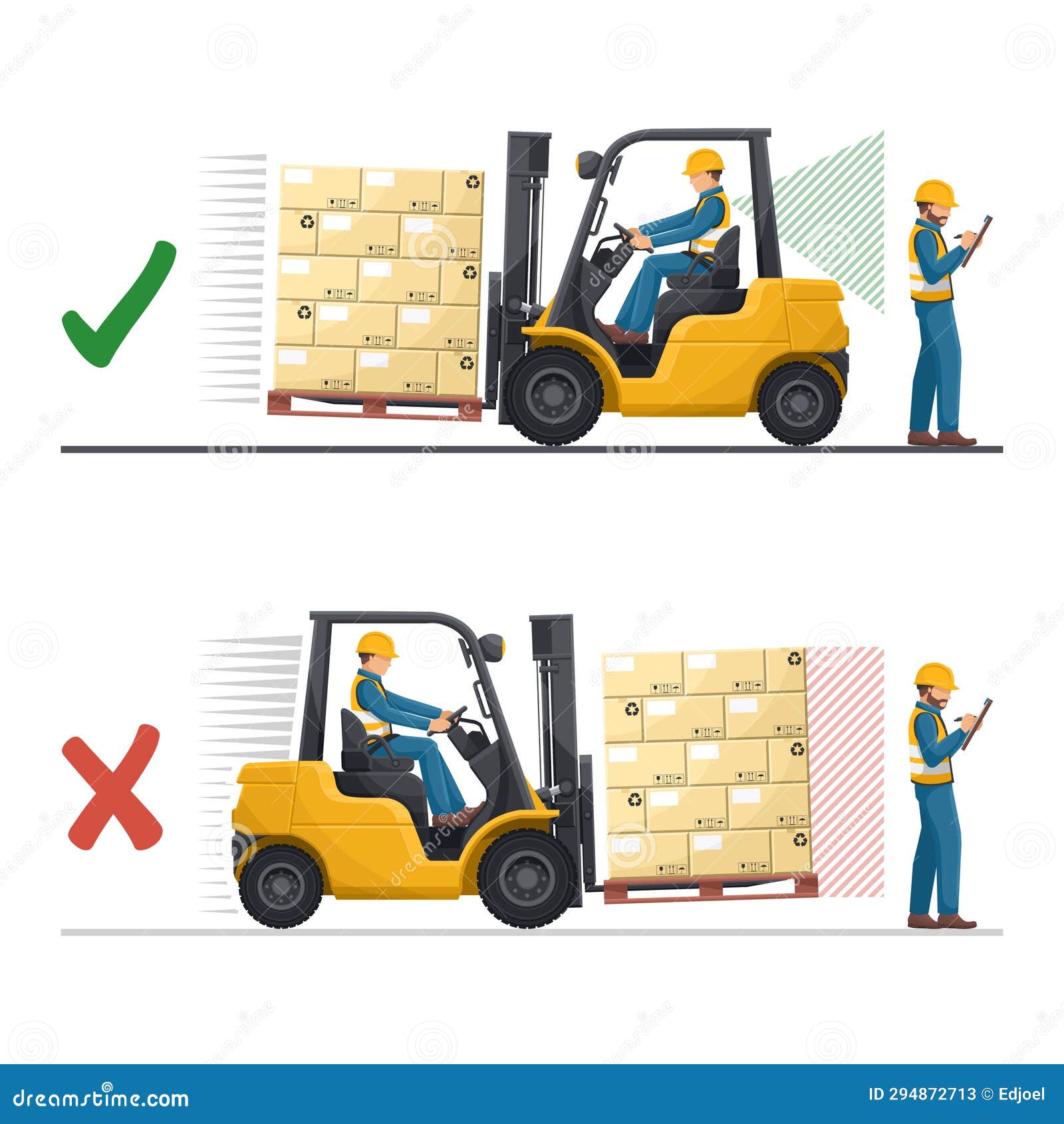 Safety In Handling A Fork Lift Truck. Lifting Techniques In Handling ...