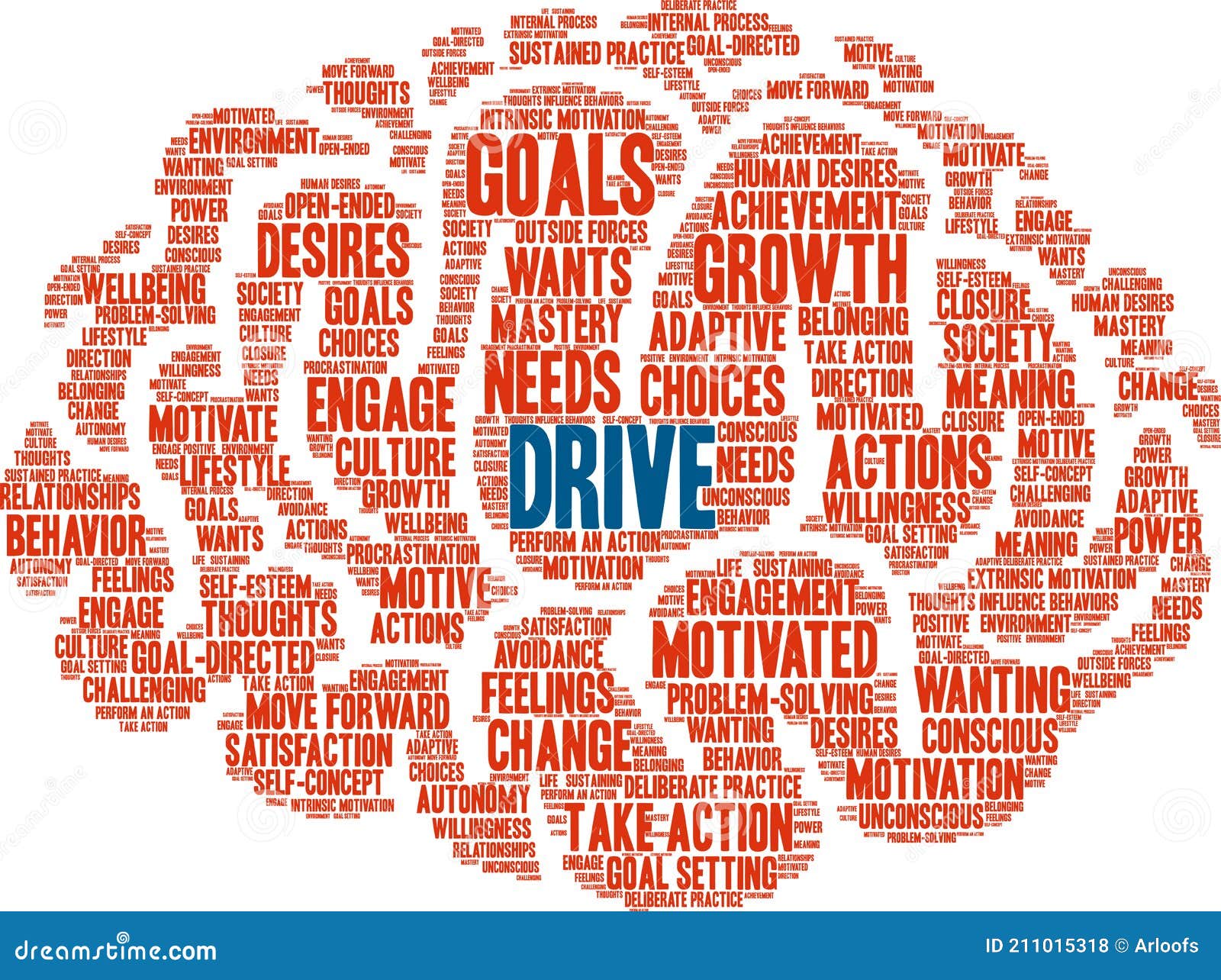 Drive Word Cloud stock vector. Illustration of intrinsic - 211015318