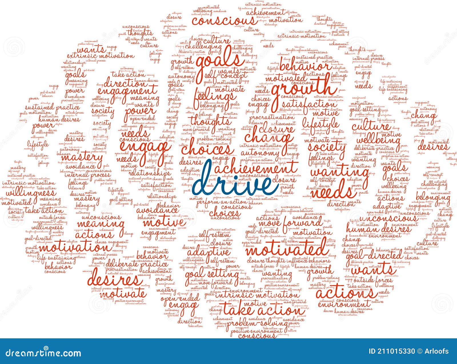 Drive Word Cloud stock vector. Illustration of behaviors - 211015330