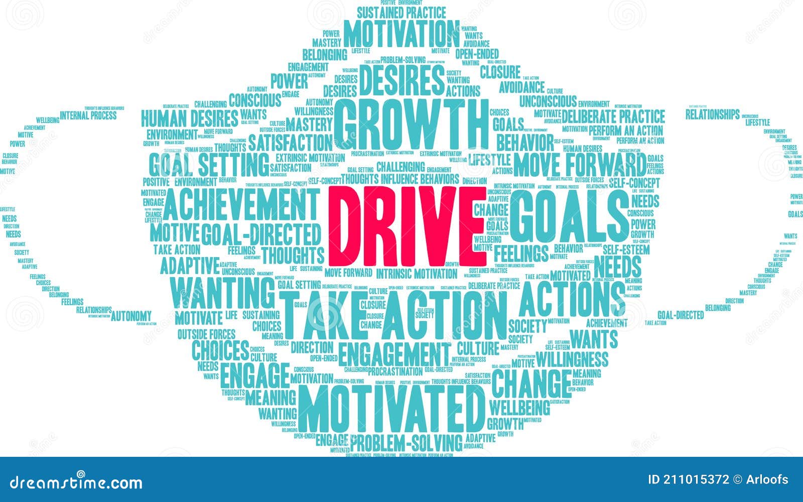 Drive Word Cloud stock vector. Illustration of culture - 211015372