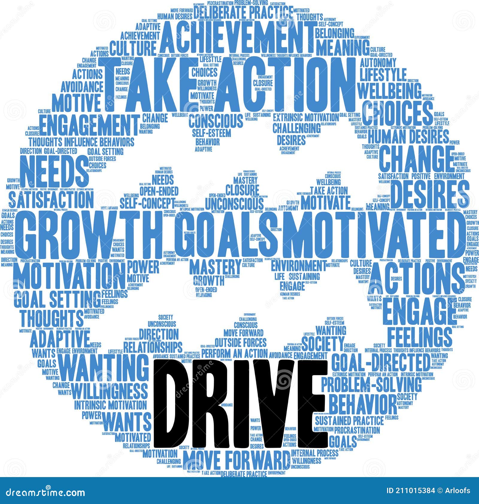 Drive Word Cloud stock vector. Illustration of conscious - 211015384
