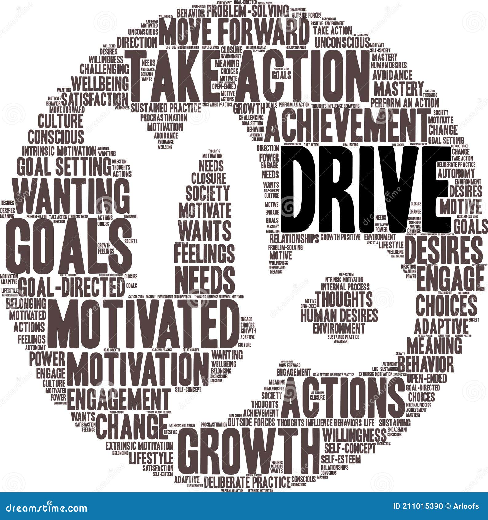 Drive Word Cloud stock vector. Illustration of directed - 211015390