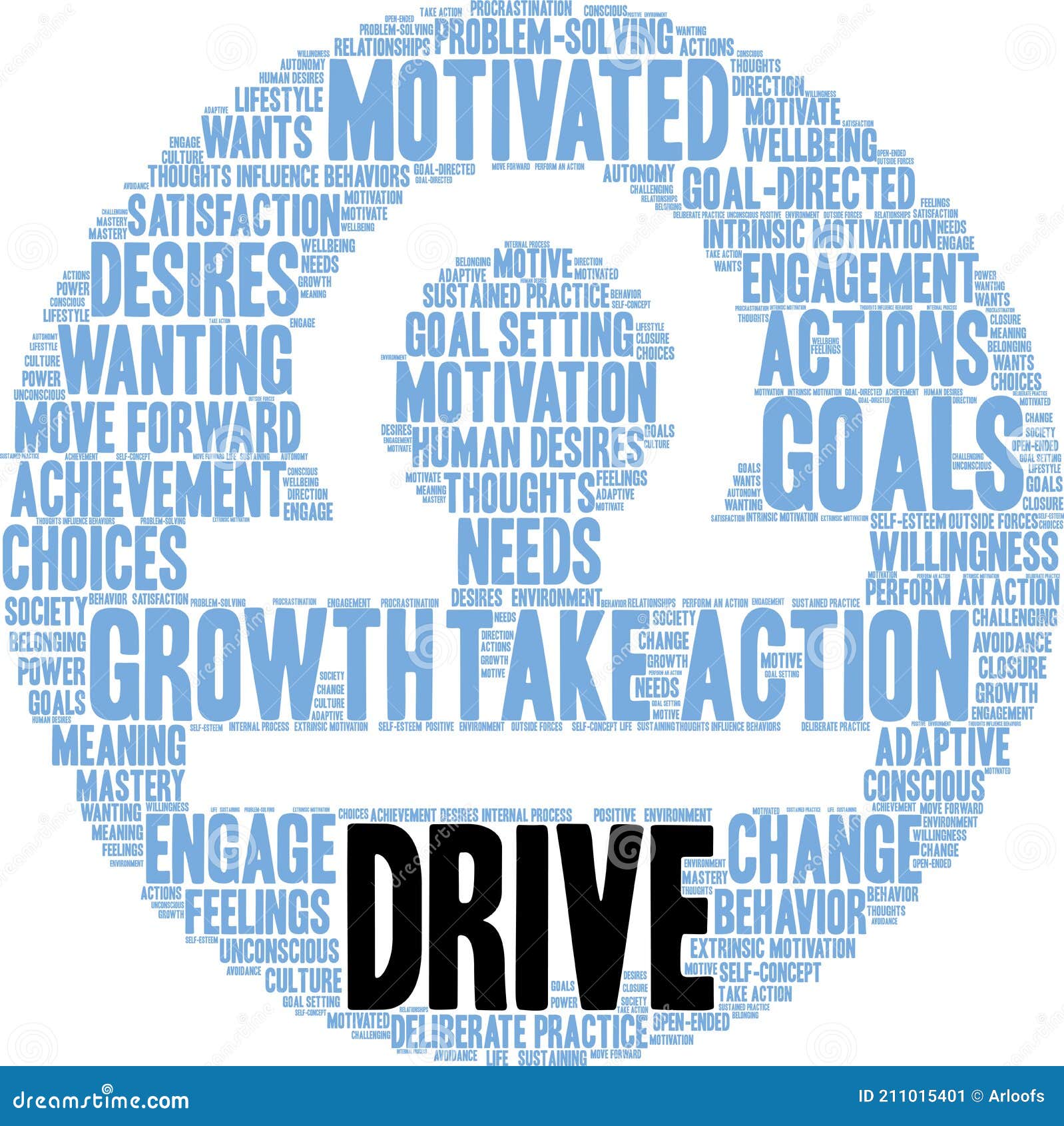 Drive Word Cloud stock vector. Illustration of desires - 211015401