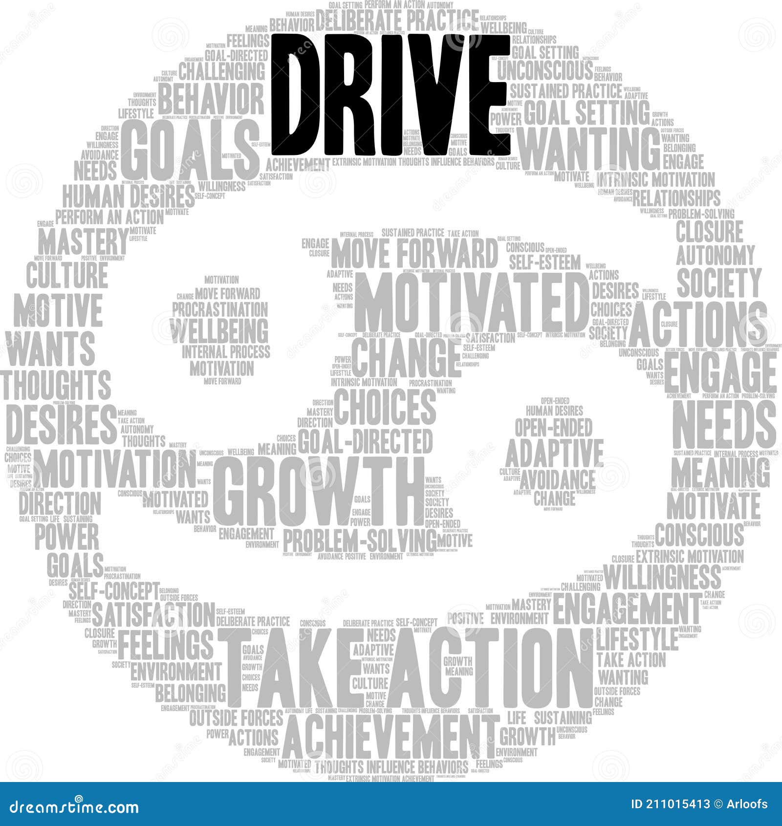 Drive Word Cloud stock vector. Illustration of achievement - 211015413