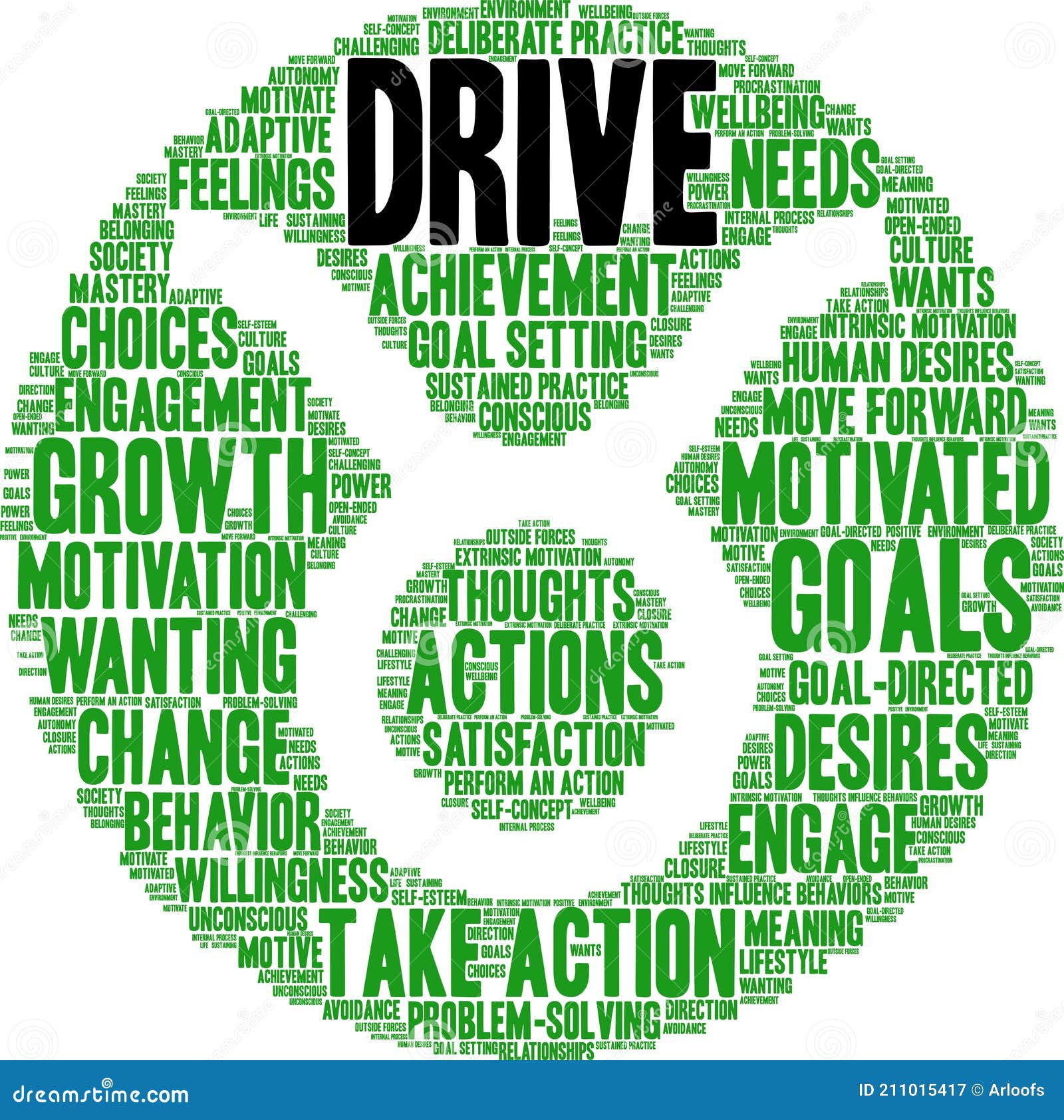 Drive Word Cloud stock vector. Illustration of action - 211015417