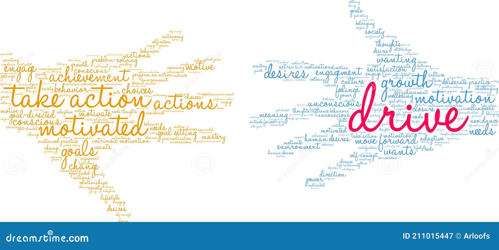 Drive Word Cloud stock vector. Illustration of behaviours - 211015447