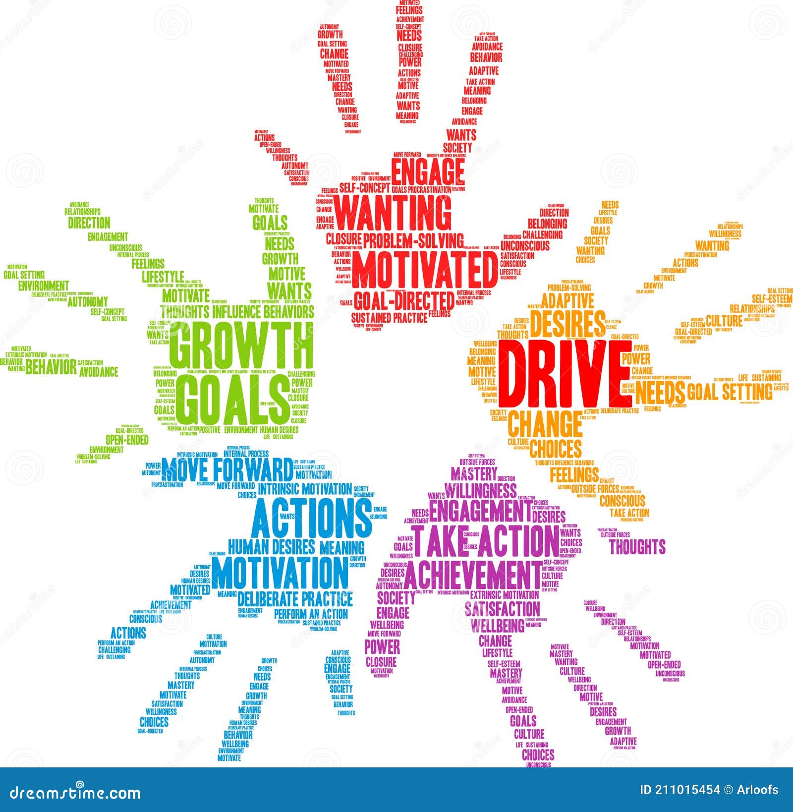 Drive Word Cloud stock vector. Illustration of action - 211015454