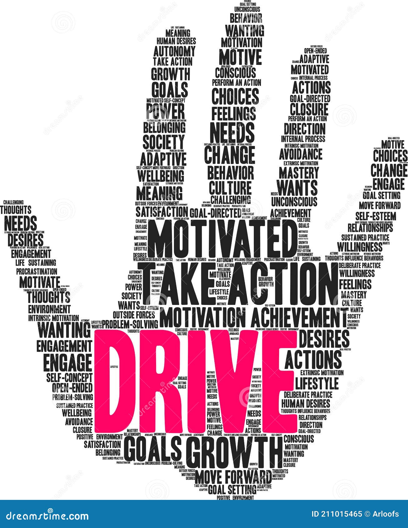 Drive Word Cloud stock vector. Illustration of actions - 211015465