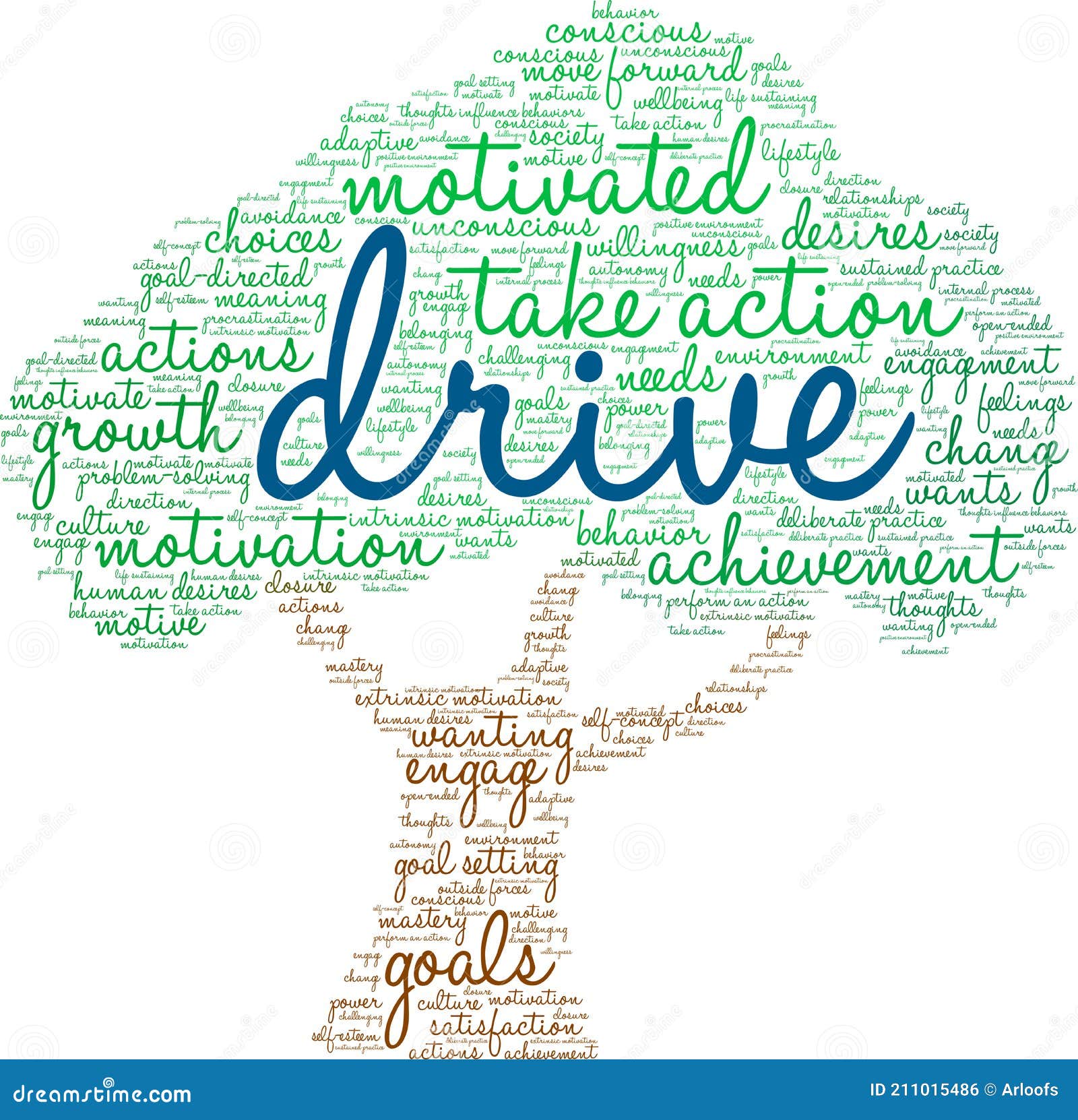Drive Word Cloud stock vector. Illustration of feelings - 211015486