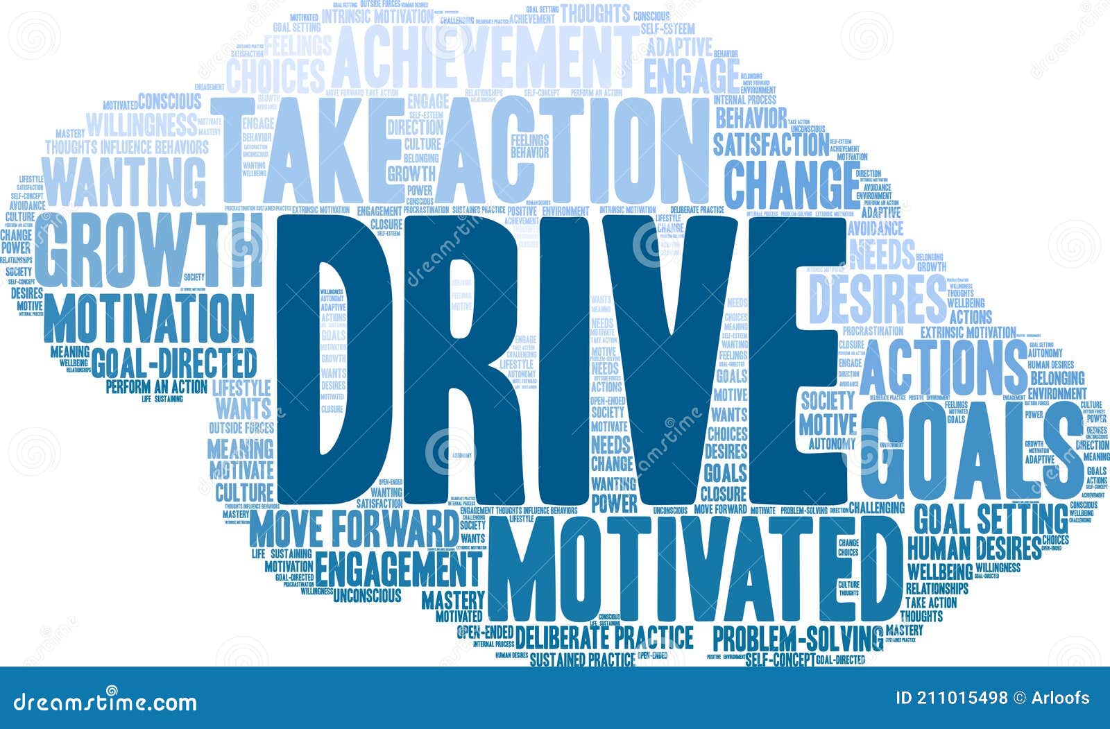 Drive Word Cloud stock vector. Illustration of avoidance - 211015498