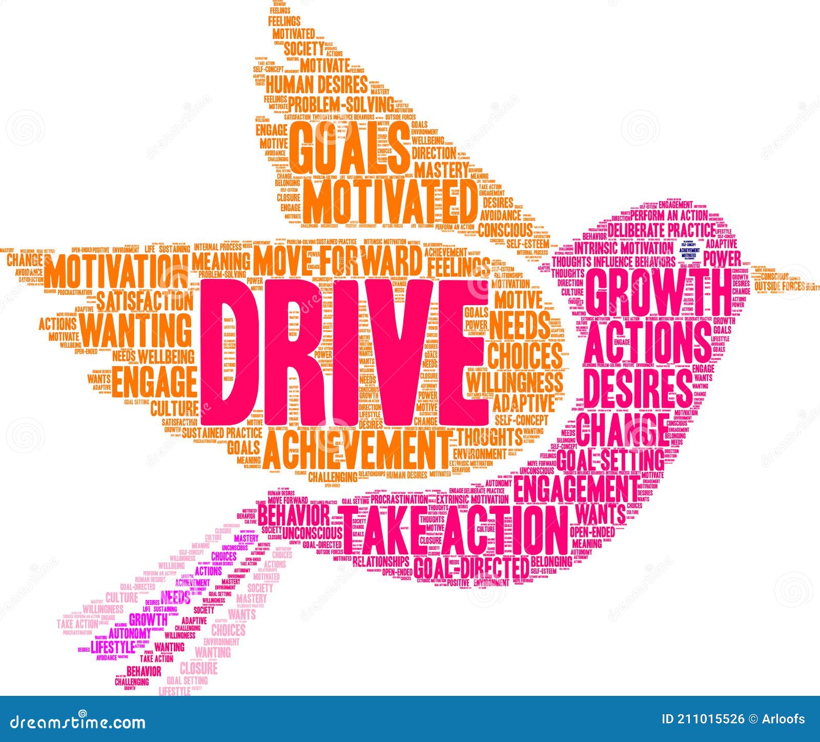 Drive Word Cloud stock vector. Illustration of choices - 211015526