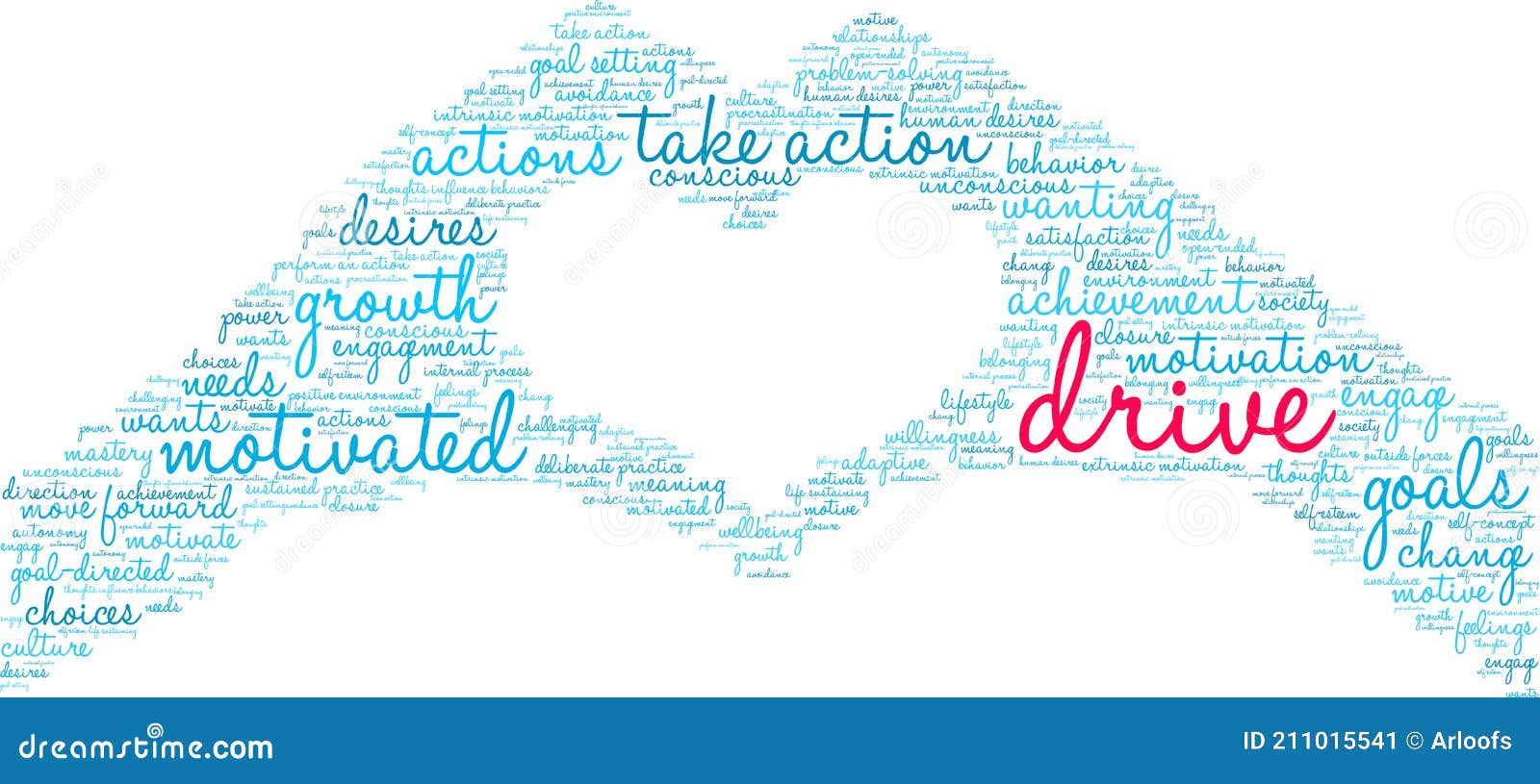 Drive Word Cloud stock vector. Illustration of forward - 211015541