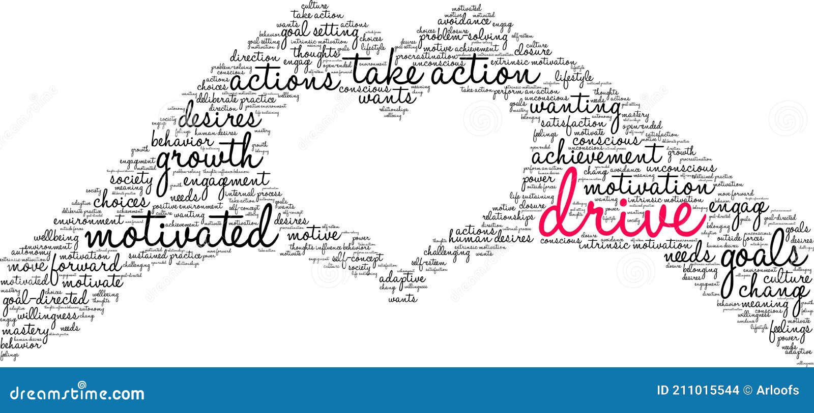 Drive Word Cloud stock vector. Illustration of growth - 211015544