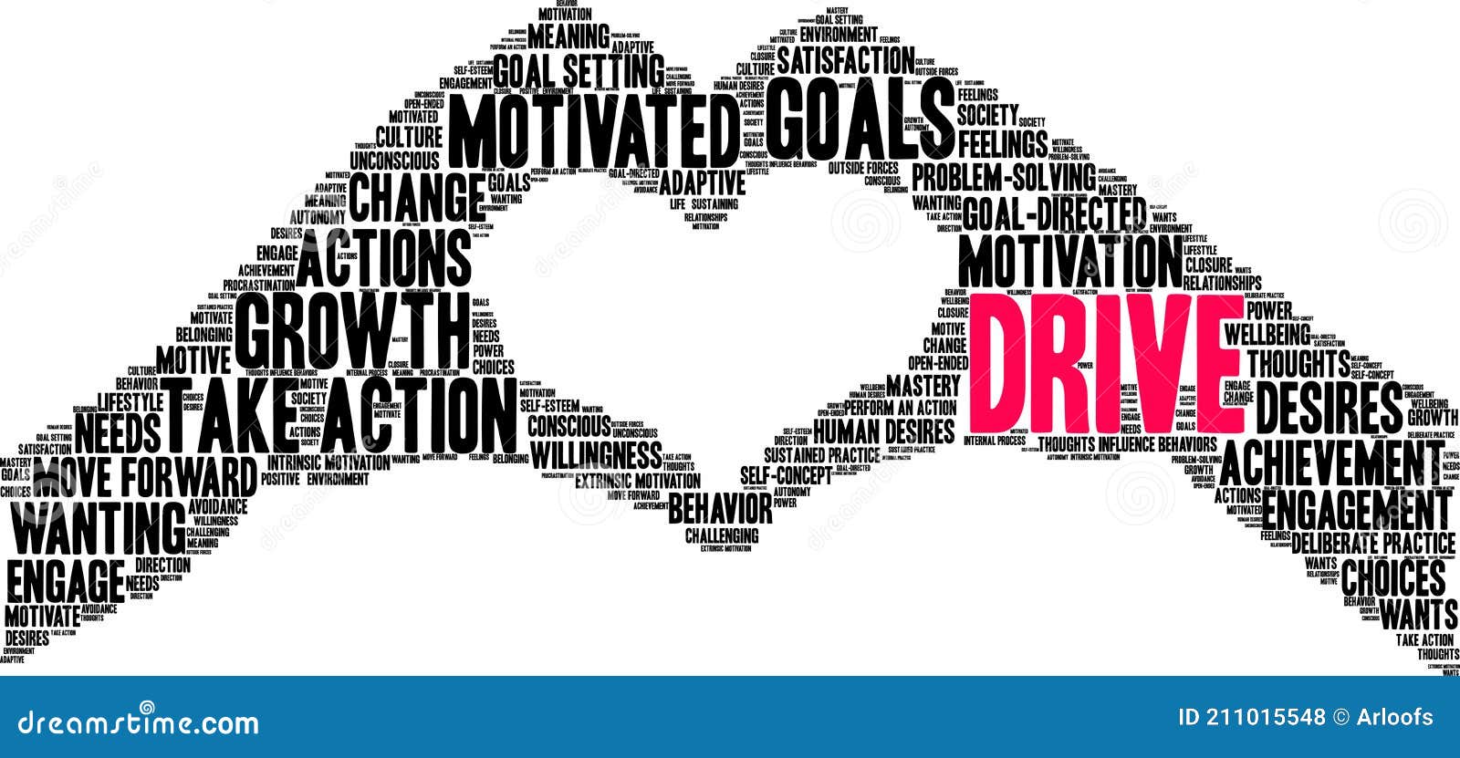 Drive Word Cloud stock vector. Illustration of concept - 211015548