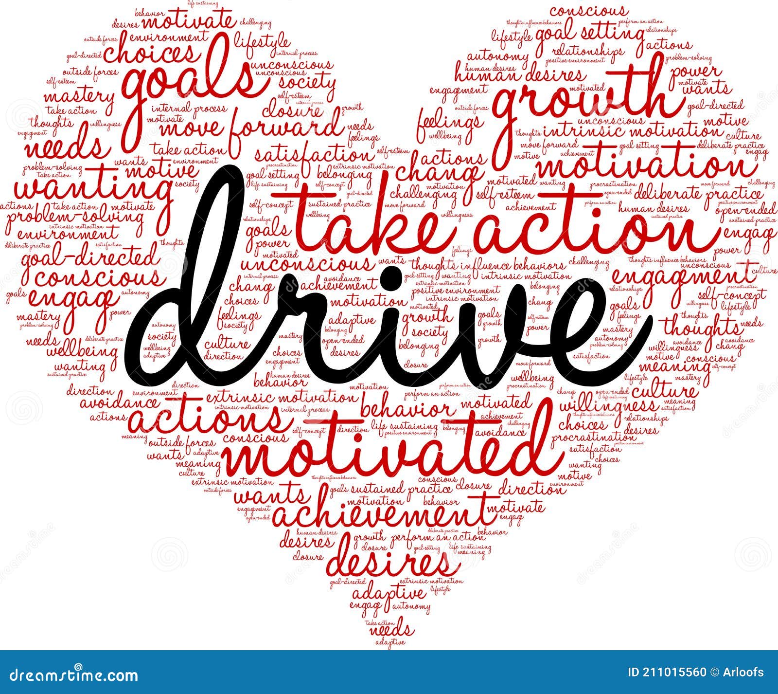 Drive Word Cloud stock vector. Illustration of behaviours - 211015560