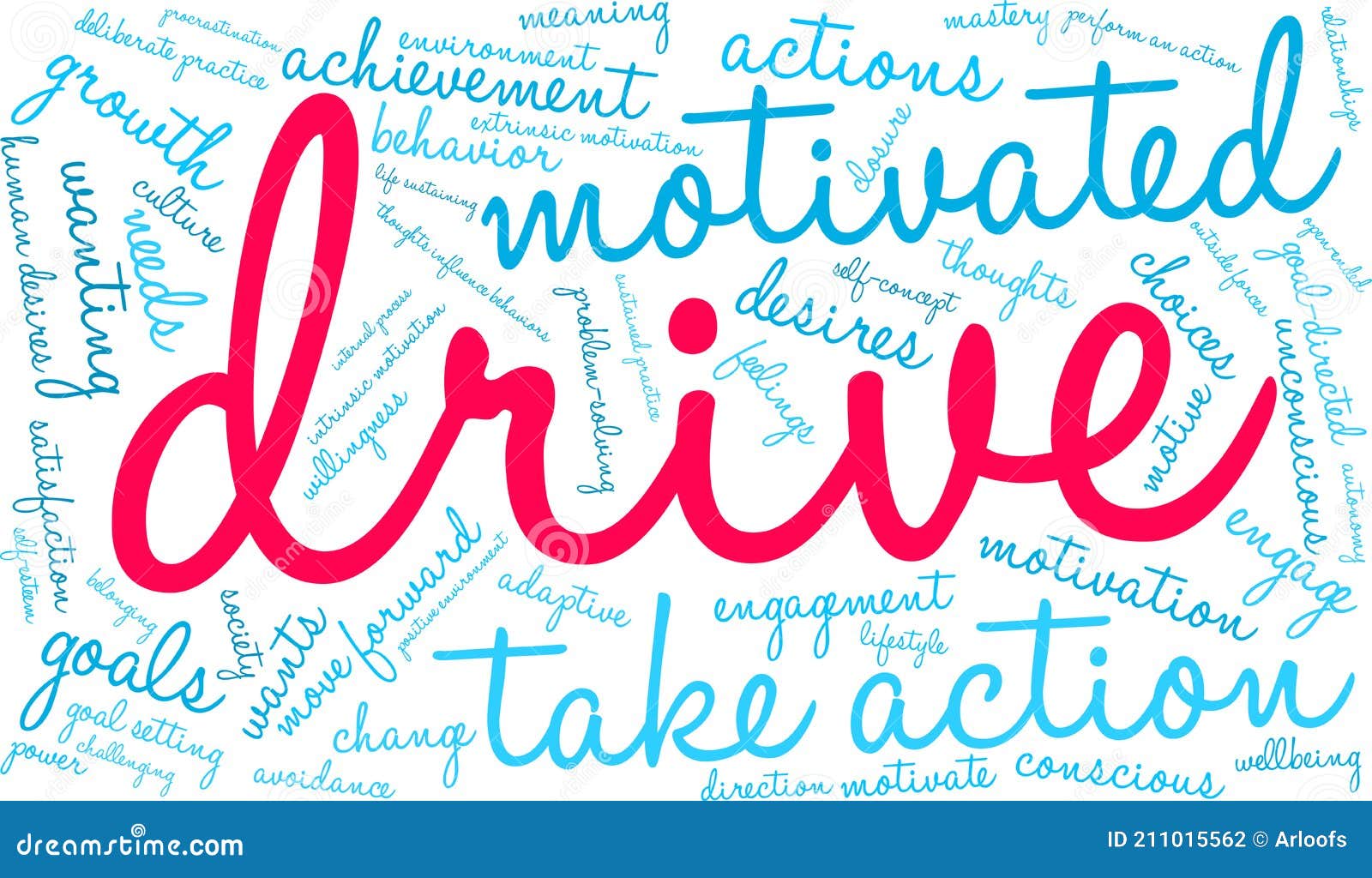 Drive Word Cloud stock vector. Illustration of influence - 211015562