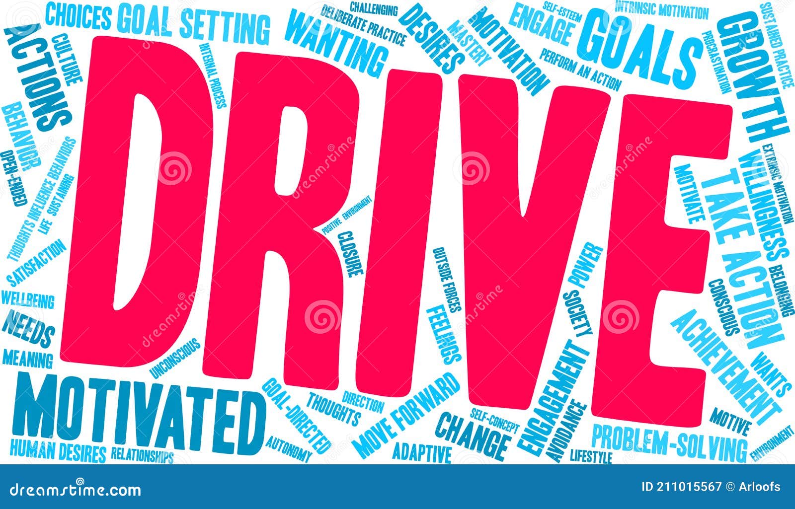 Drive Word Cloud stock vector. Illustration of avoidance - 211015567