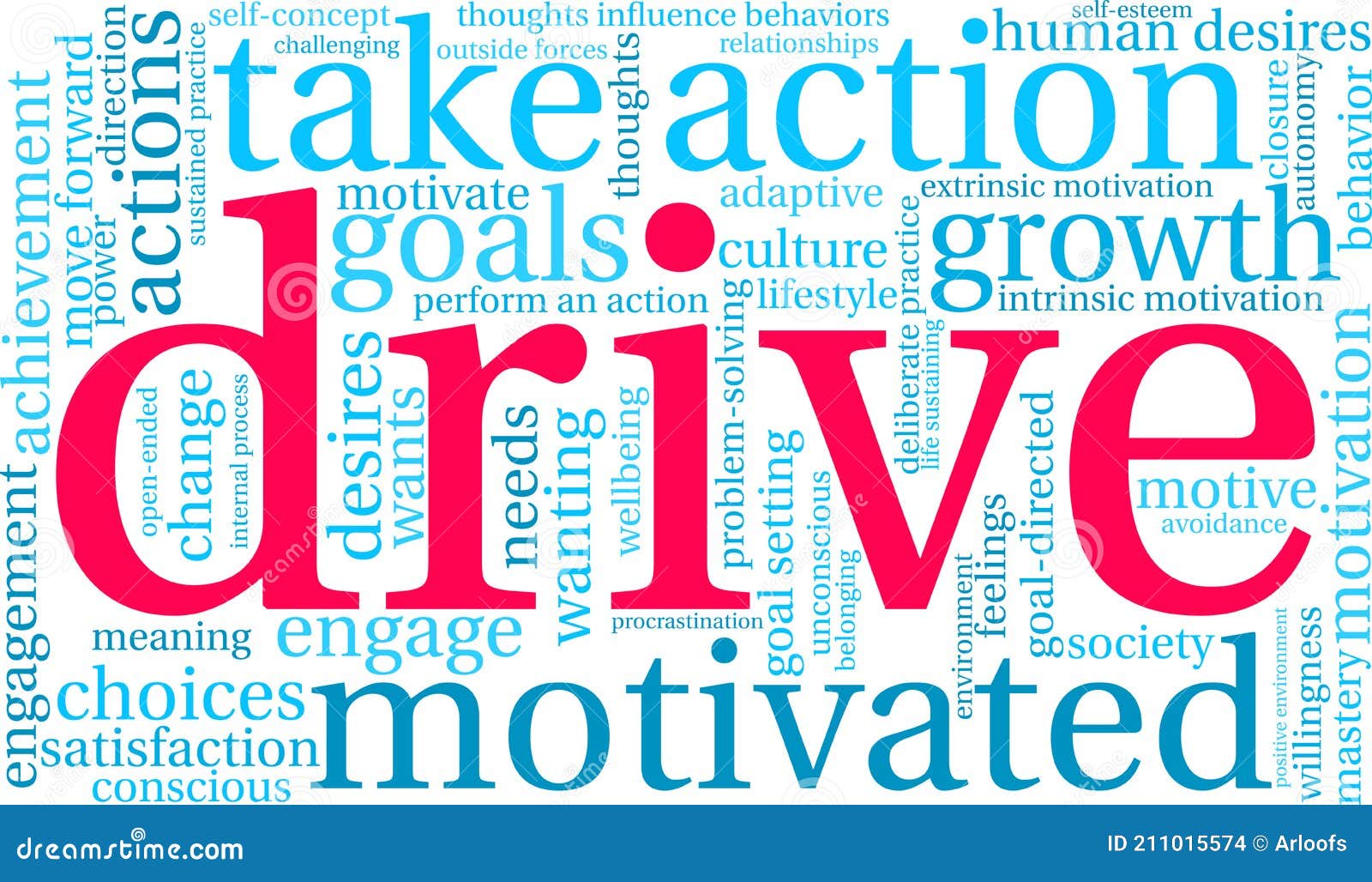 Drive Word Cloud stock vector. Illustration of action - 211015574