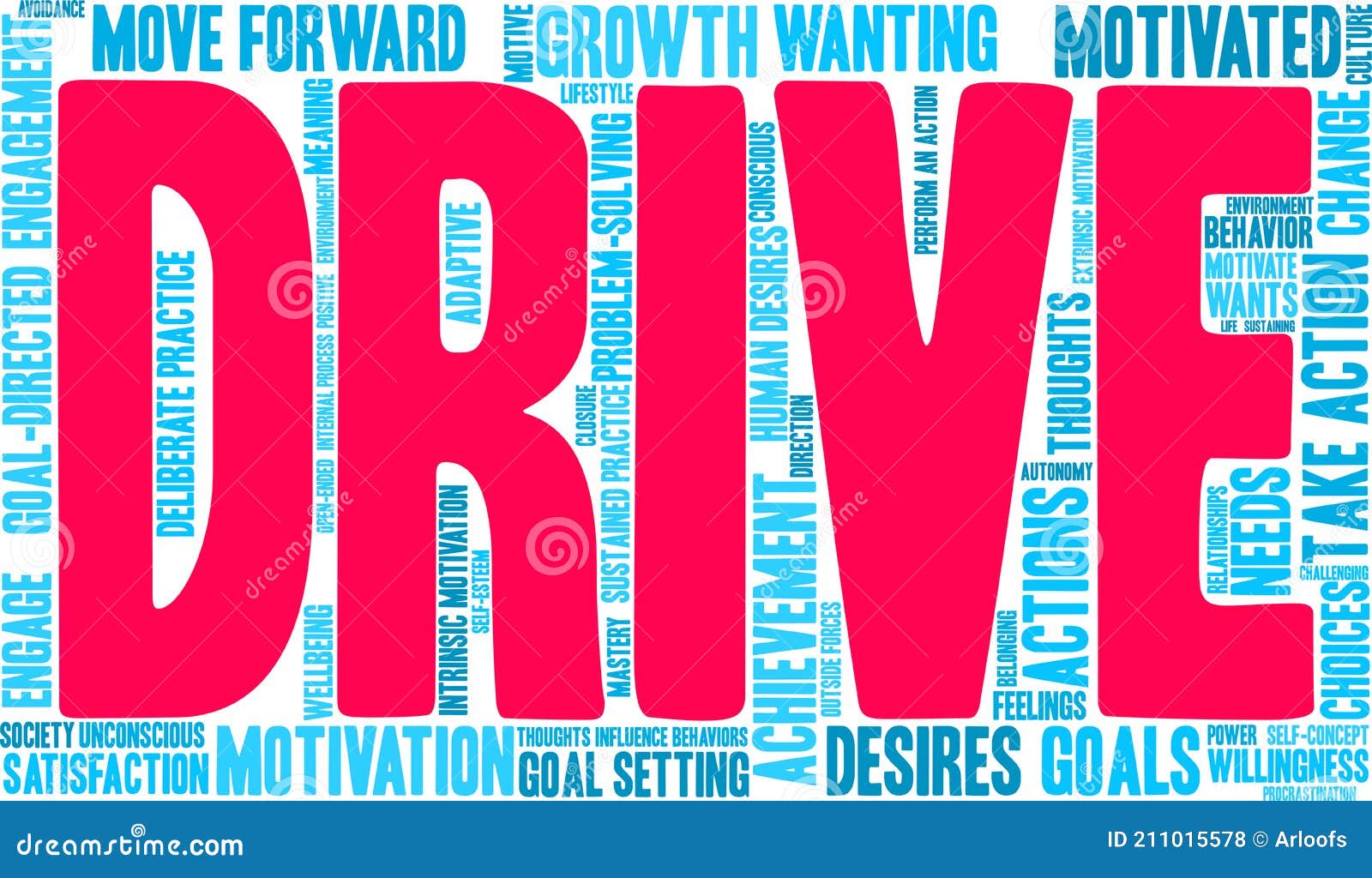 Drive Word Cloud stock vector. Illustration of achievement - 211015578