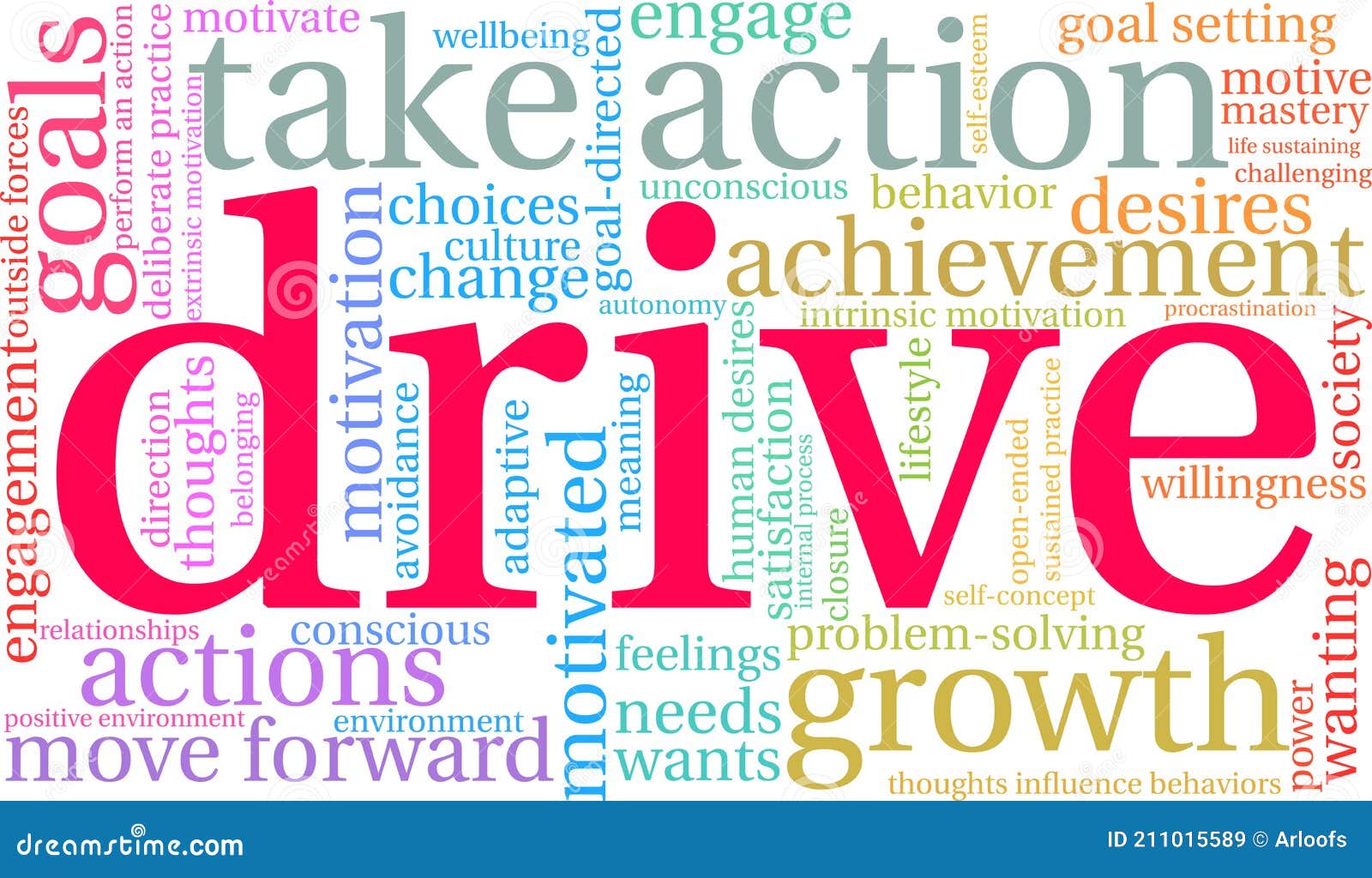 Drive Word Cloud stock vector. Illustration of deliberate - 211015589