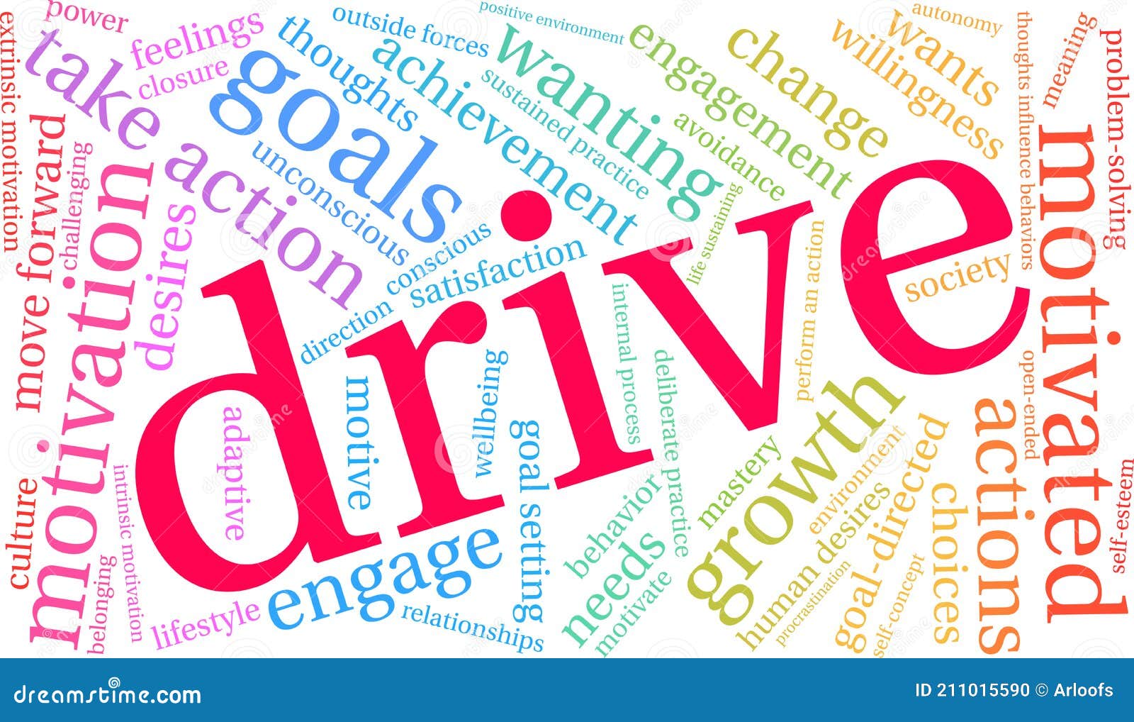 Drive Word Cloud stock vector. Illustration of growth - 211015590
