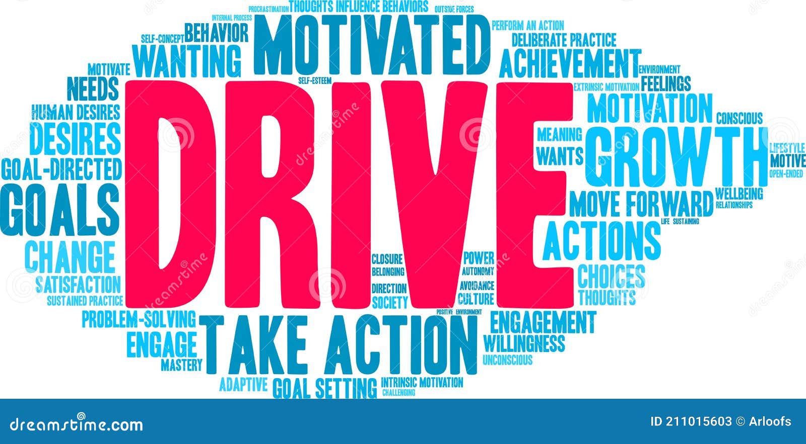 Drive Word Cloud stock vector. Illustration of engagement - 211015603