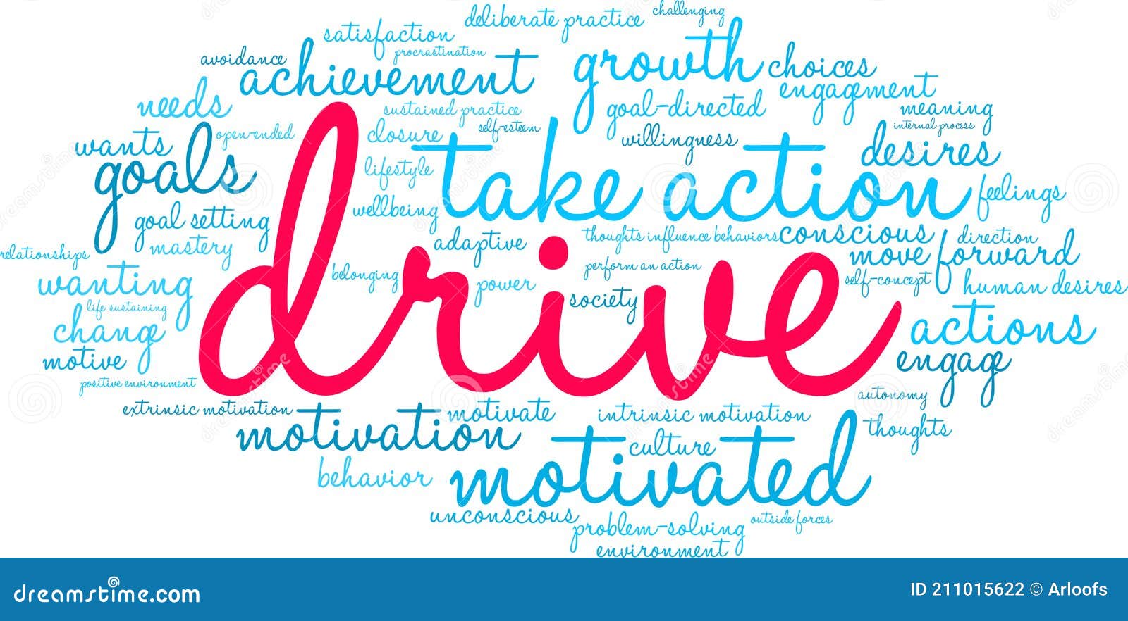 Drive Word Cloud stock vector. Illustration of autonomy - 211015622