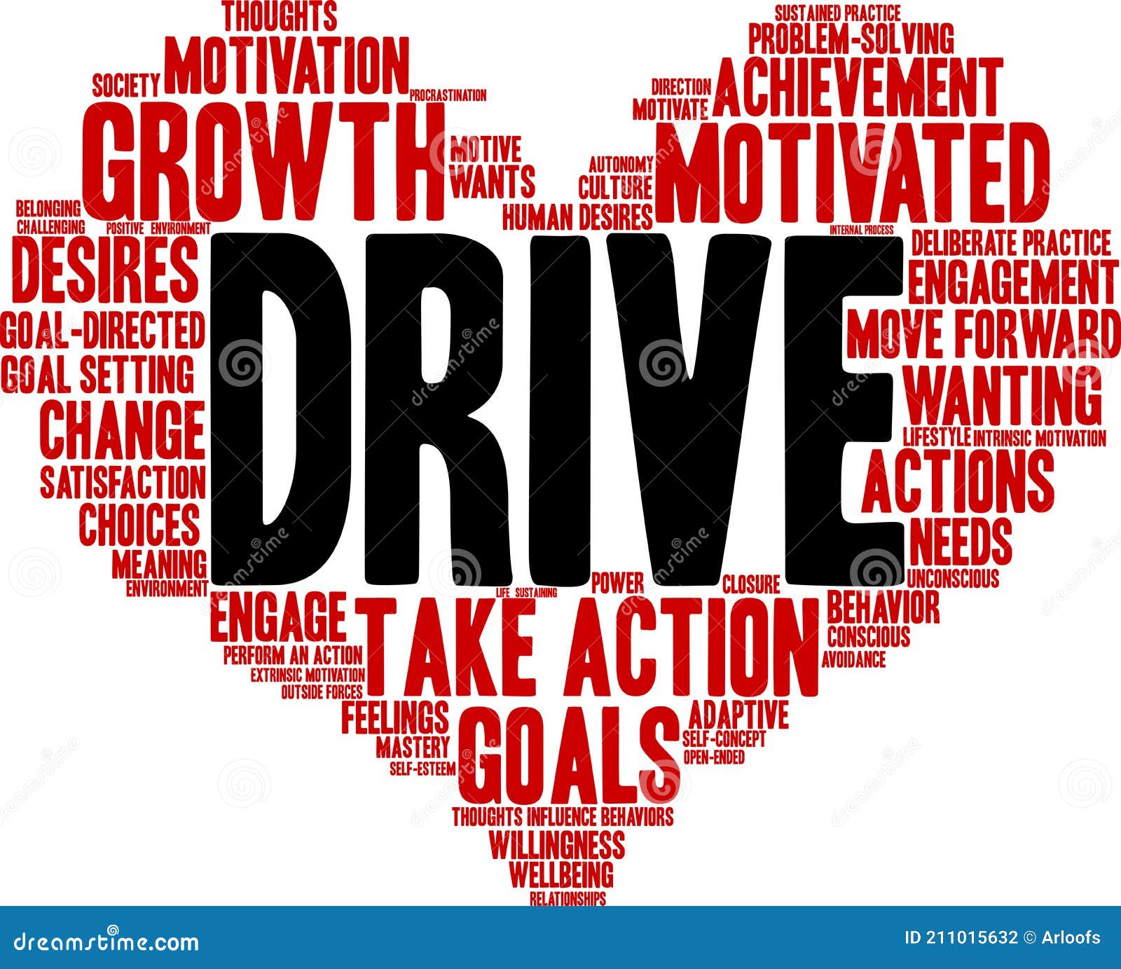 Drive Word Cloud stock vector. Illustration of growth - 211015632