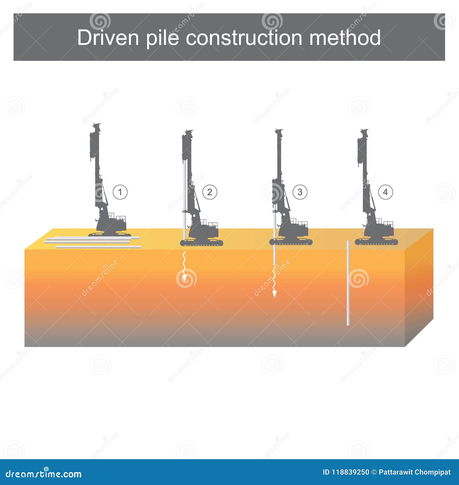 Driven Pile Construction Method Stock Vector - Illustration of drilling ...