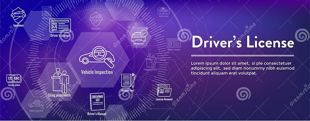 Drivers Test and License Icon Set and - Web Header Banner Stock Vector ...